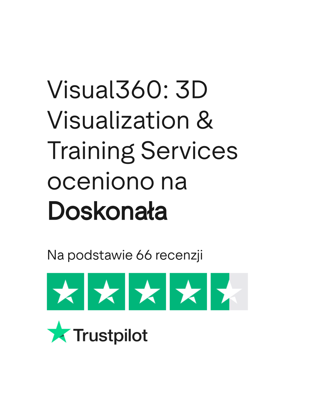Visual360: 3D Visualization & Training Services Recenzje | Czytaj recenzje klientów na temat ...