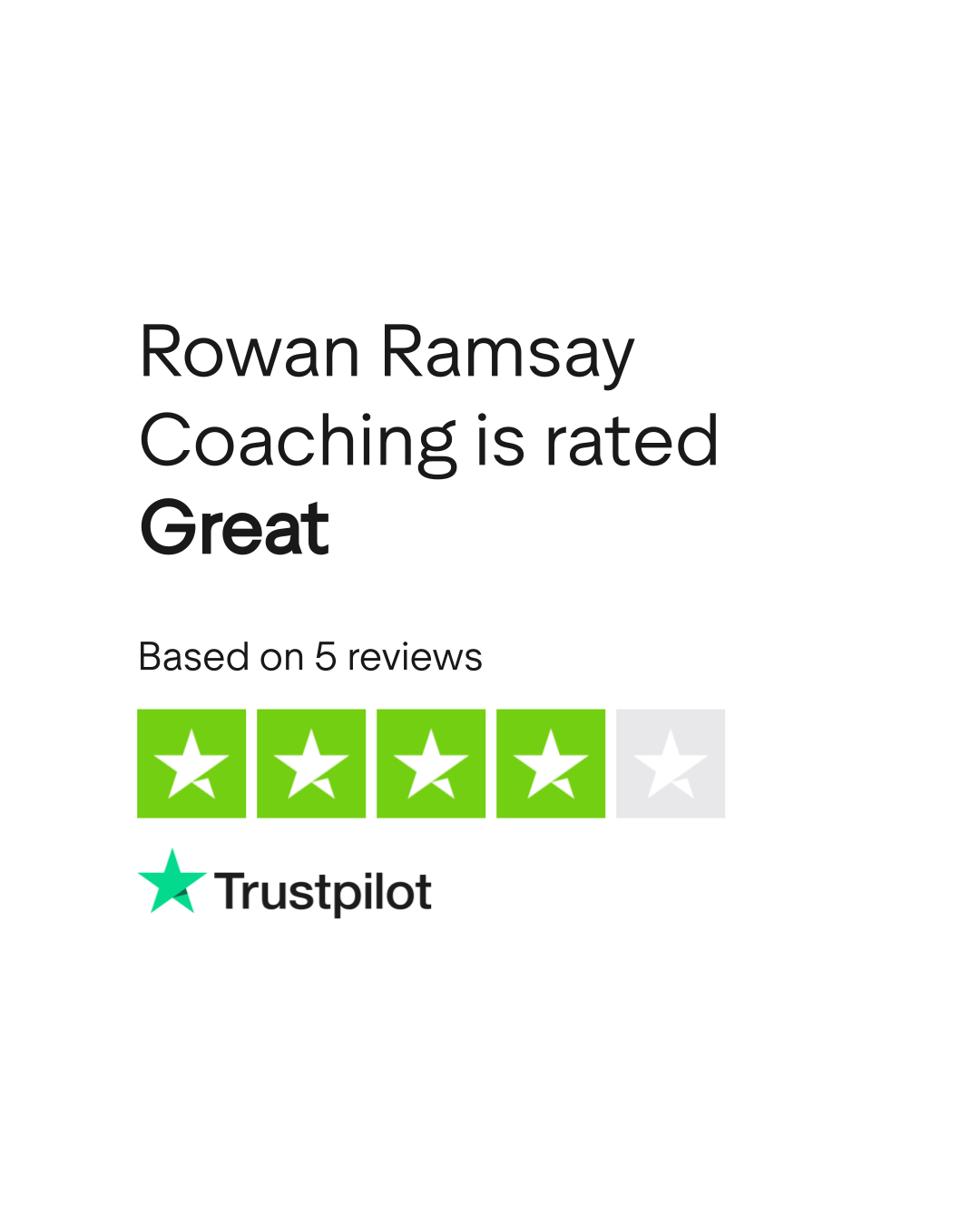 Rowan Ramsay Coaching Reviews | Read Customer Service Reviews of rowanramsay.co.uk