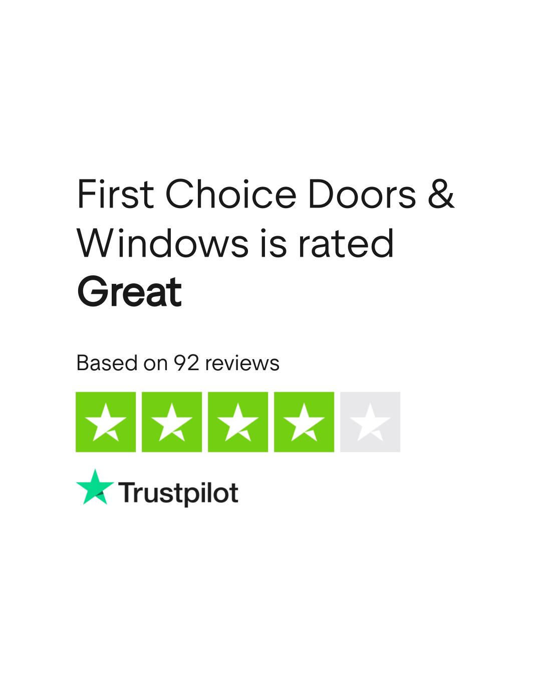 First Choice Doors & Windows Reviews | Read Customer Service Reviews of ...