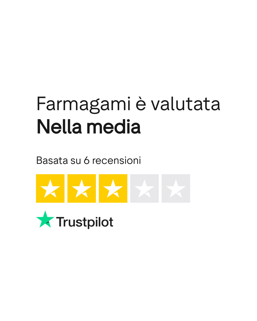 Farmagami | Leggi le recensioni dei servizi di farmagami.it