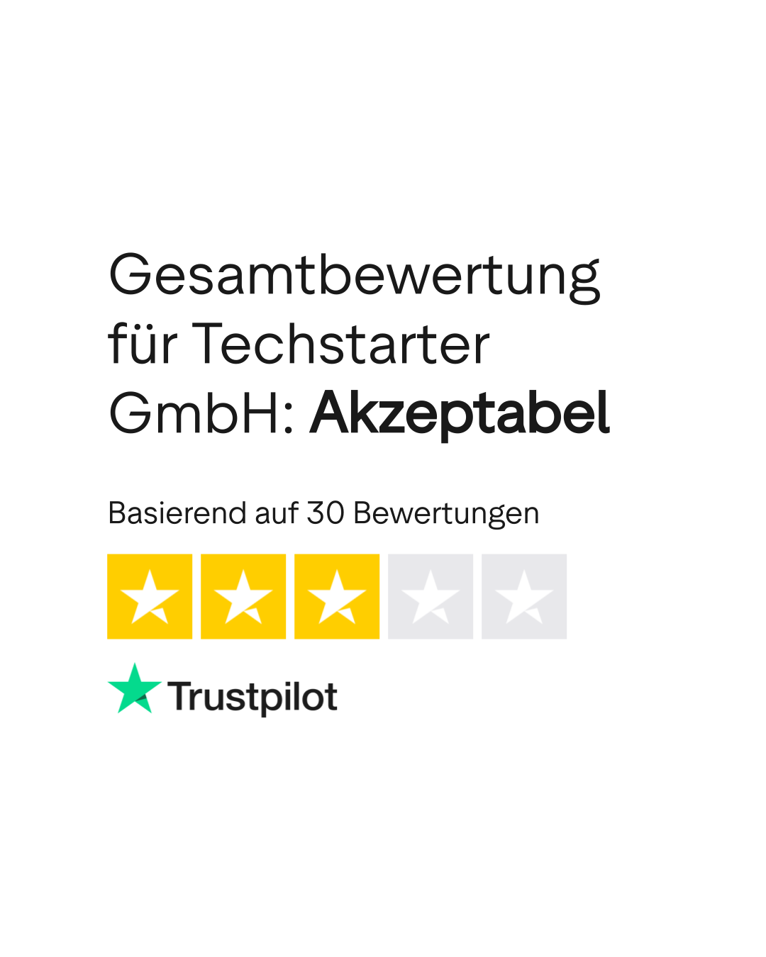 Bewertungen zu Techstarter GmbH | Lesen Sie Kundenbewertungen zu techstarter.de