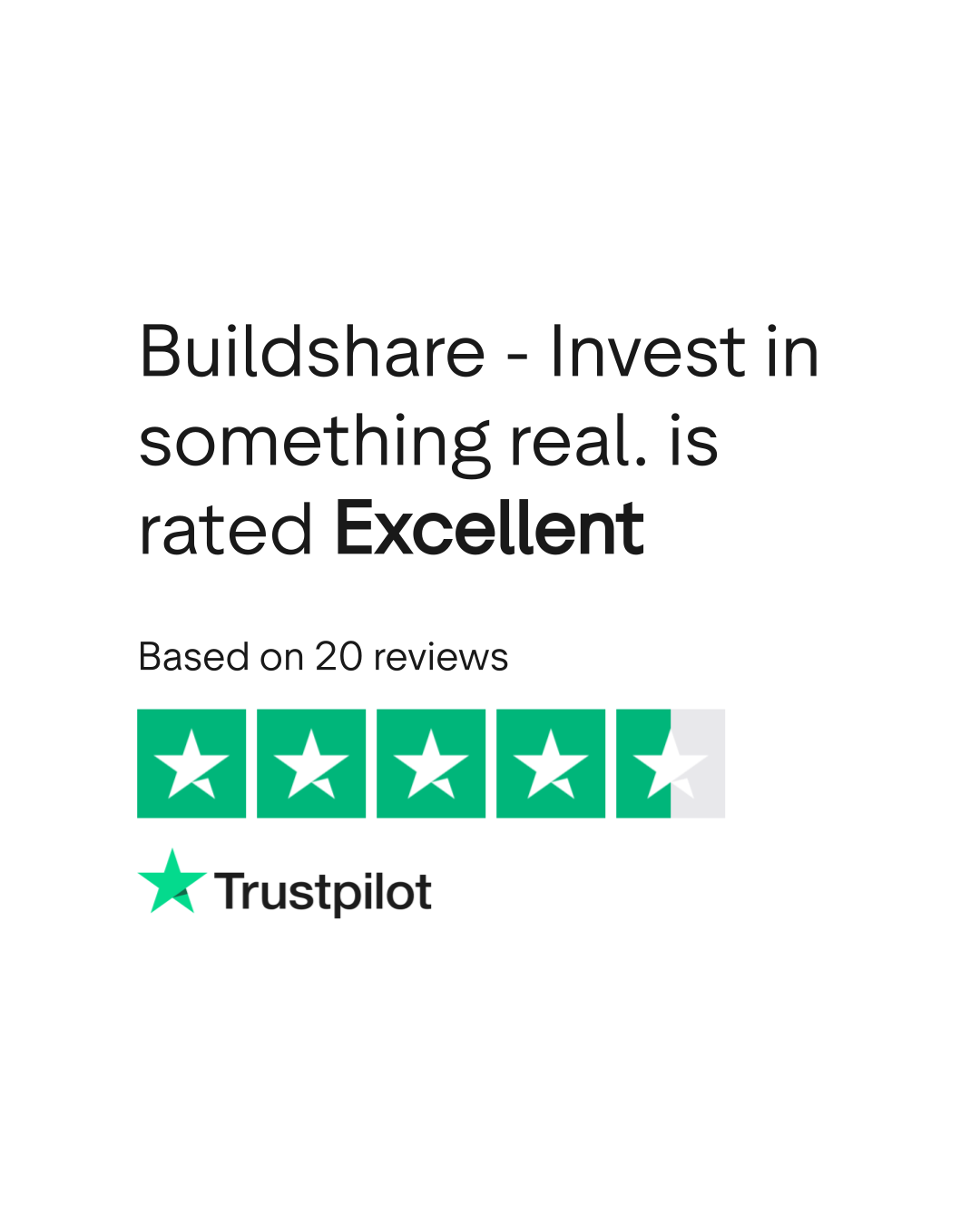 Buildshare - Invest in something real. Reviews | Read Customer Service ...