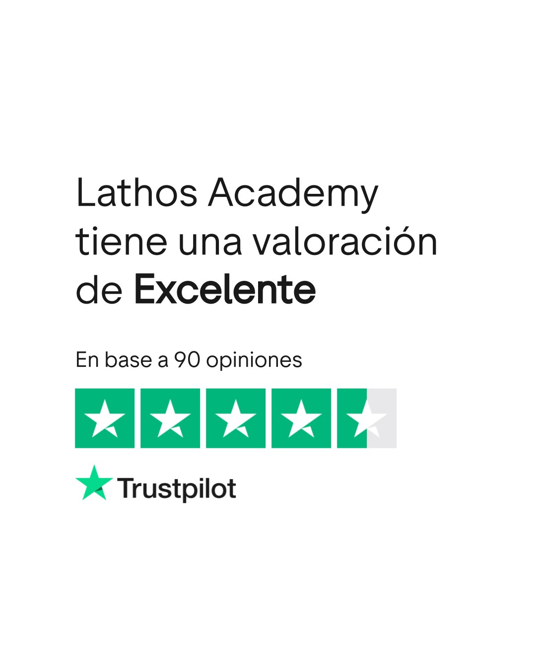 Opiniones sobre Lathos Academy | Lee las opiniones sobre el servicio de ...