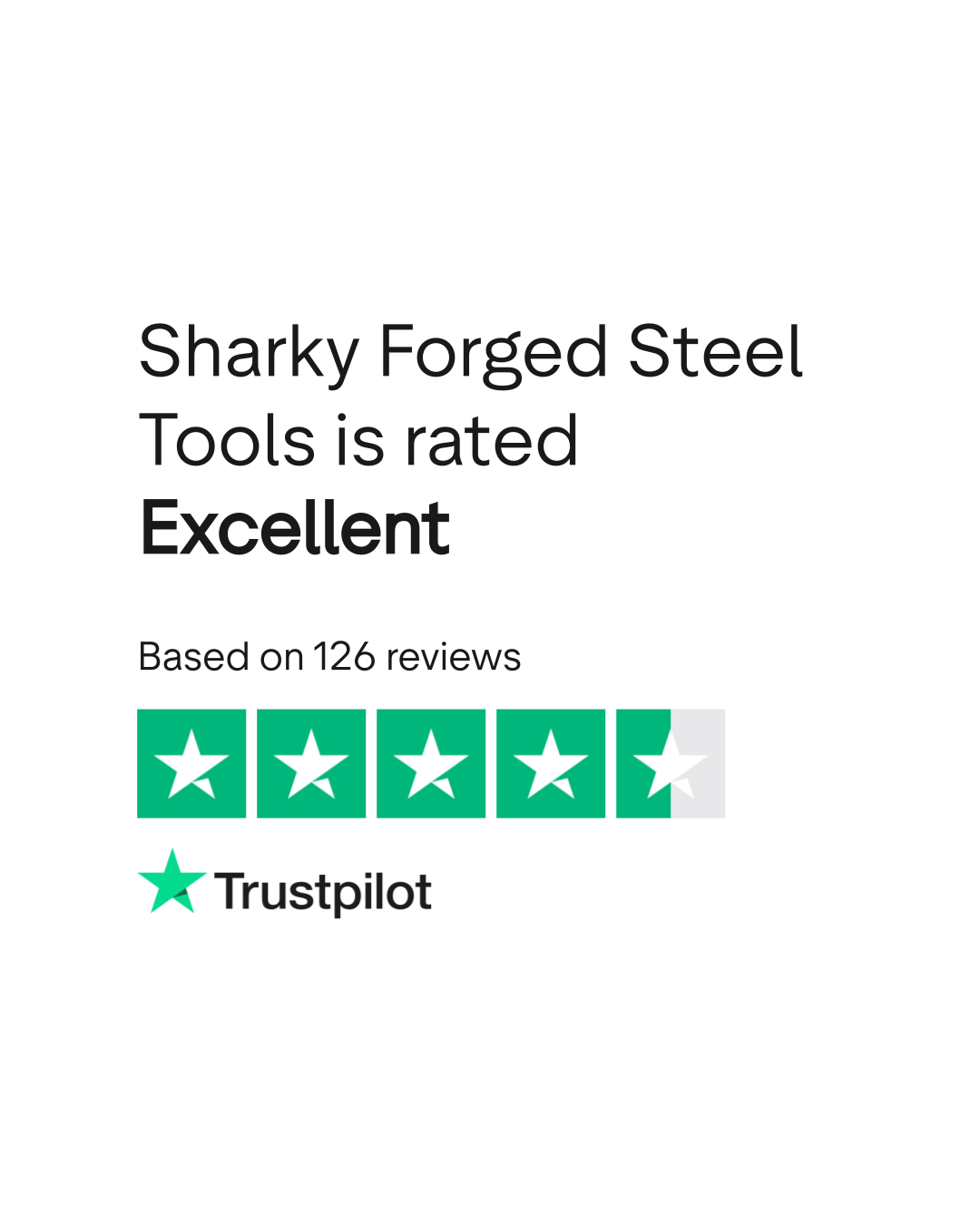 Sharky Forged Steel Tools Reviews | Read Customer Service Reviews of ...