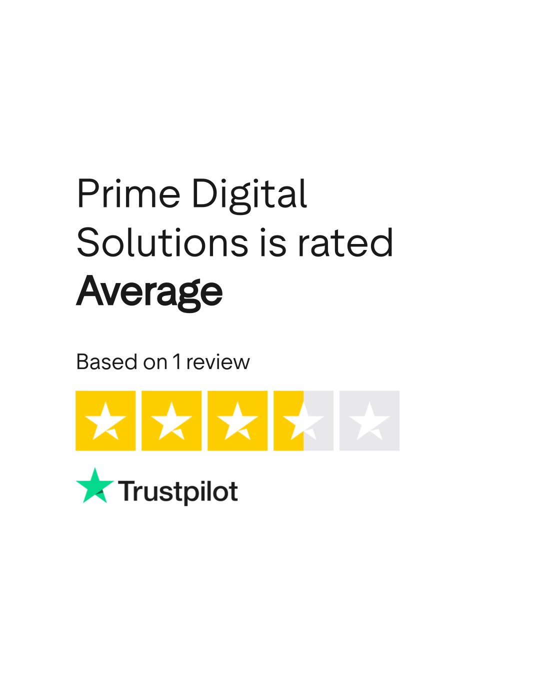 Prime Digital Solutions Reviews | Read Customer Service Reviews of primedigisol.com