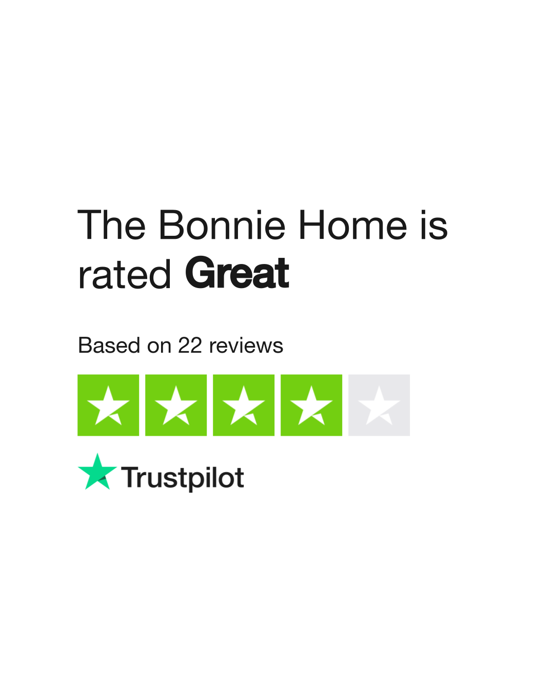 Thebonniehome Reviews Read Customer Service Reviews of www.thebonniehome