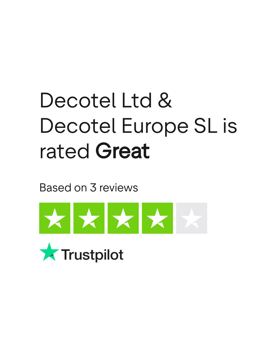 Decotel Ltd & Decotel Europe SL Reviews | Read Customer Service Reviews ...