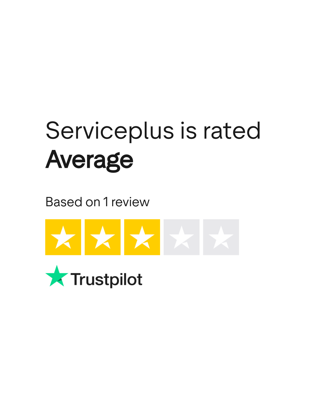 Serviceplus Reviews | Read Customer Service Reviews of serviceplus.org.uk