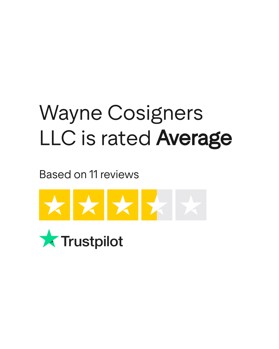 Wayne Cosigners LLC Reviews | Read Customer Service Reviews of ...