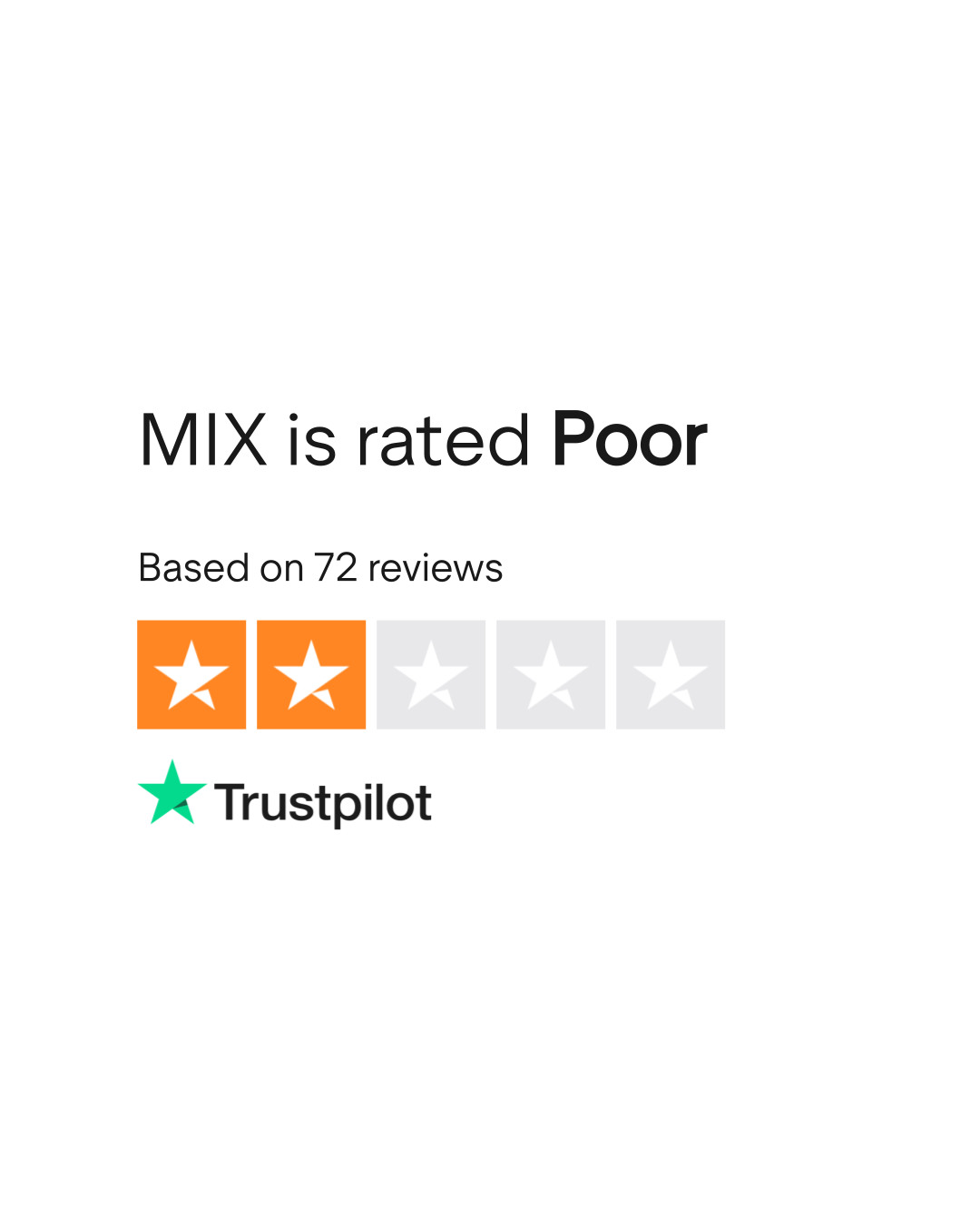 MIX Reviews | Read Customer Service Reviews of mix.co.uk