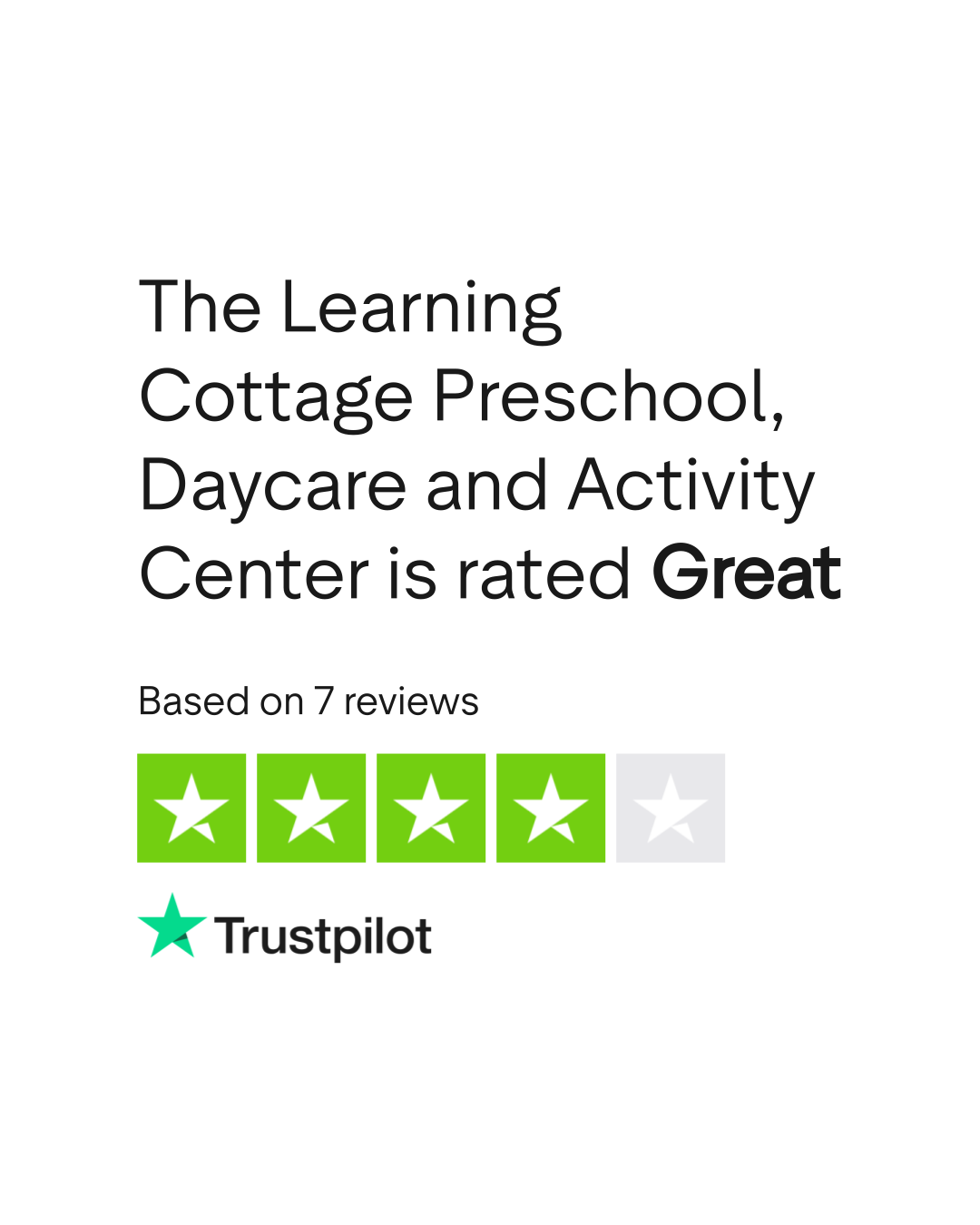 The Learning Cottage Preschool, Daycare and Activity Center Reviews ...