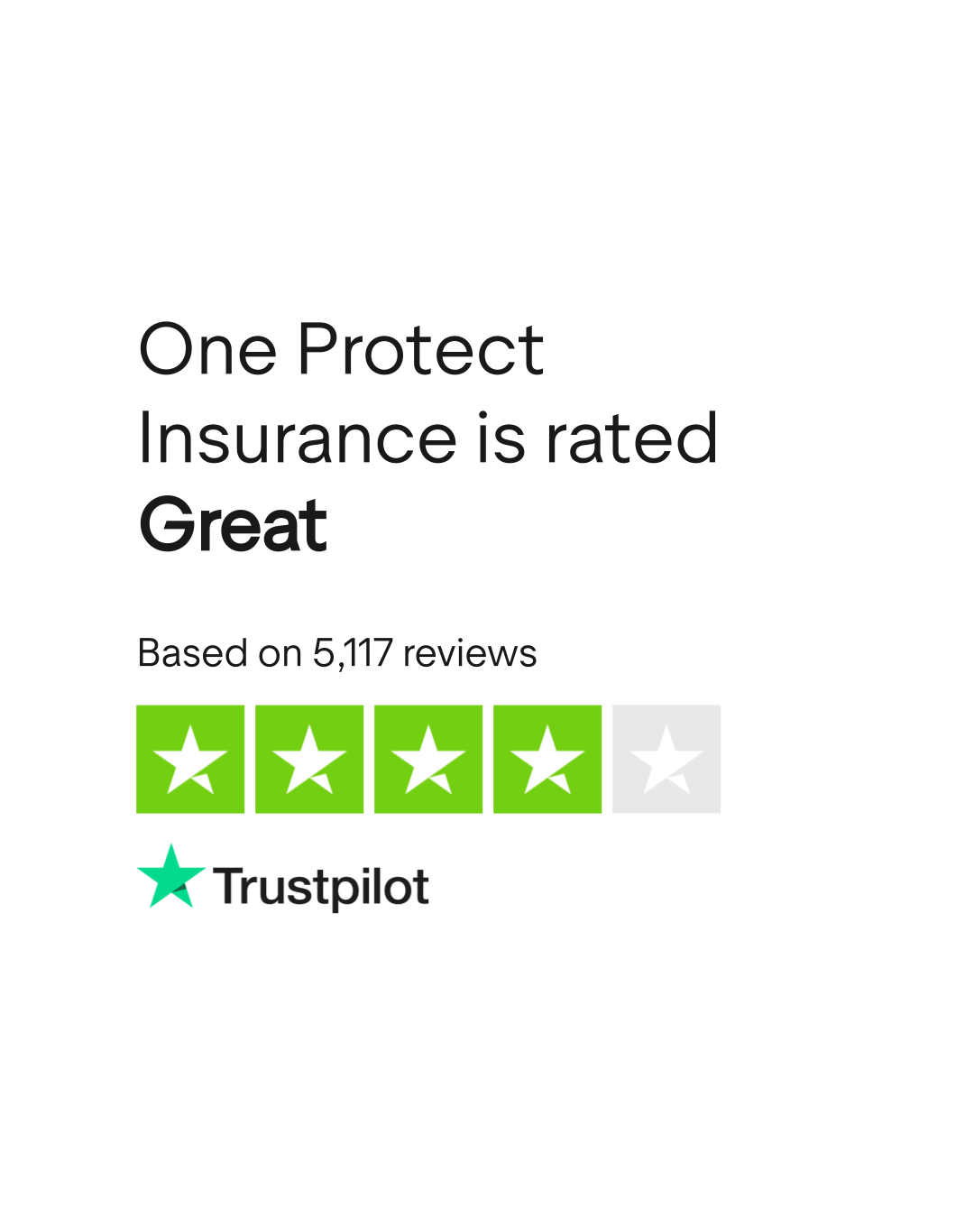 One Protect Insurance Reviews | Read Customer Service Reviews of ...