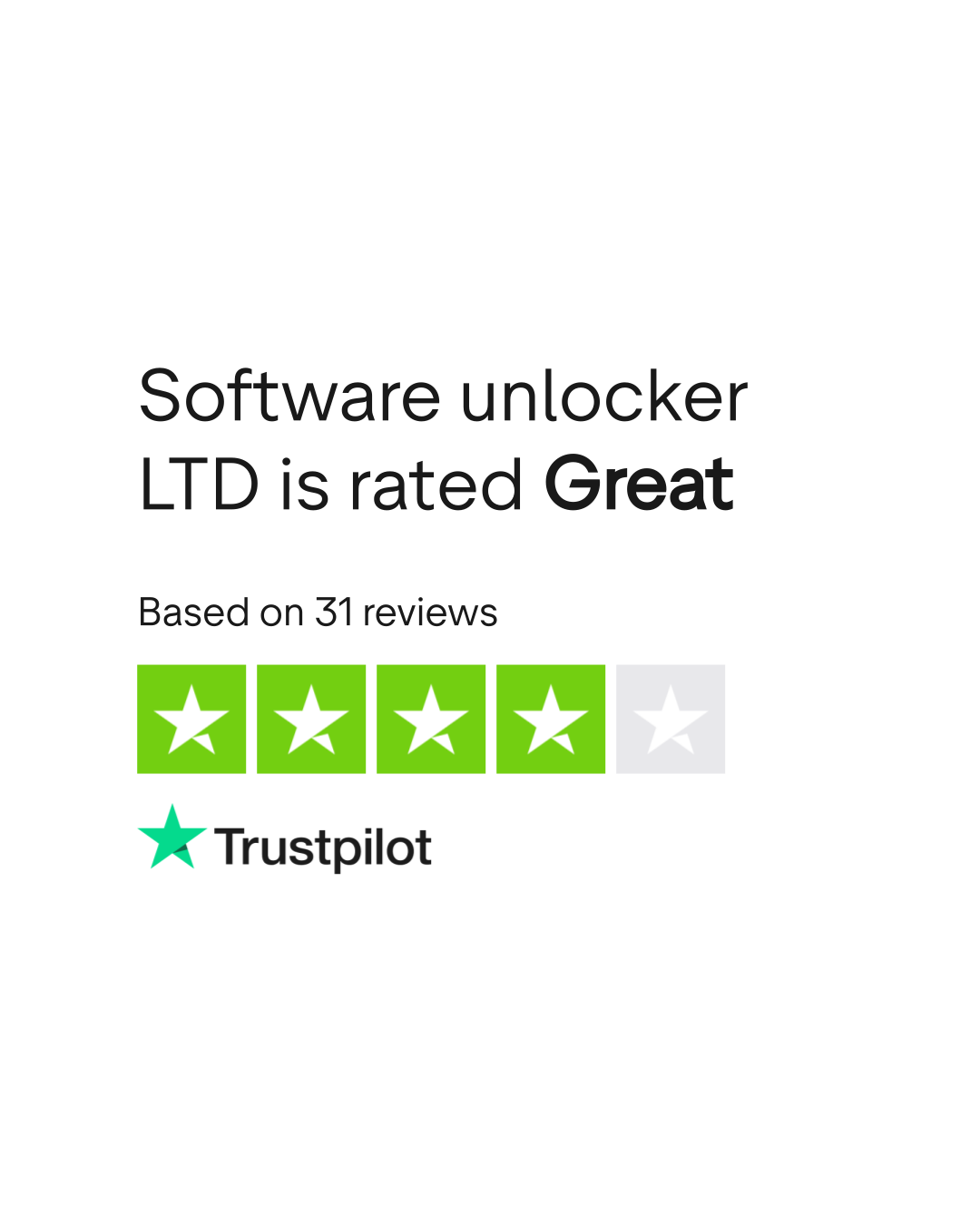 Software unlocker LTD Reviews | Read Customer Service Reviews of ...
