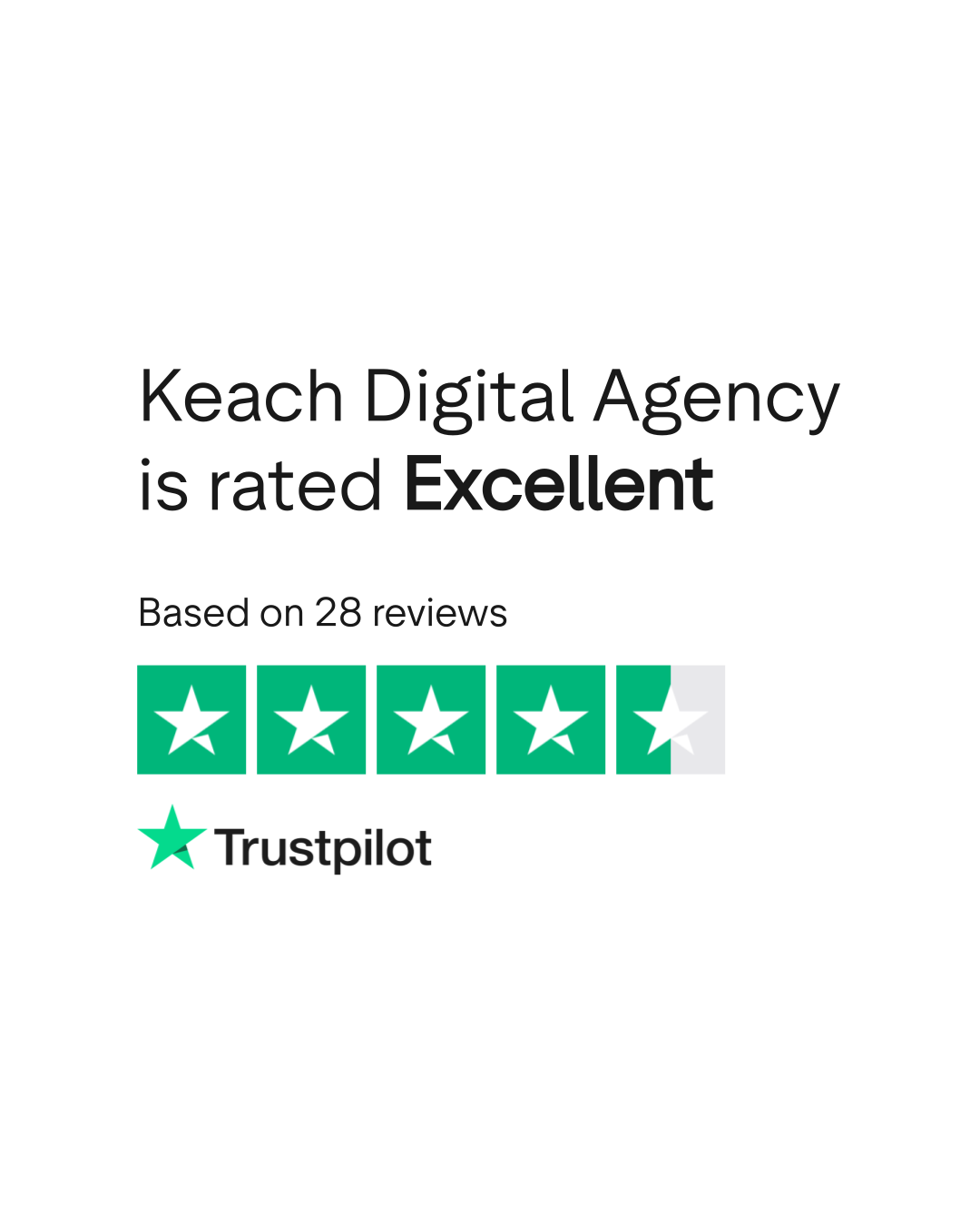 Keach Digital Agency Reviews | Read Customer Service Reviews of keachagency.com