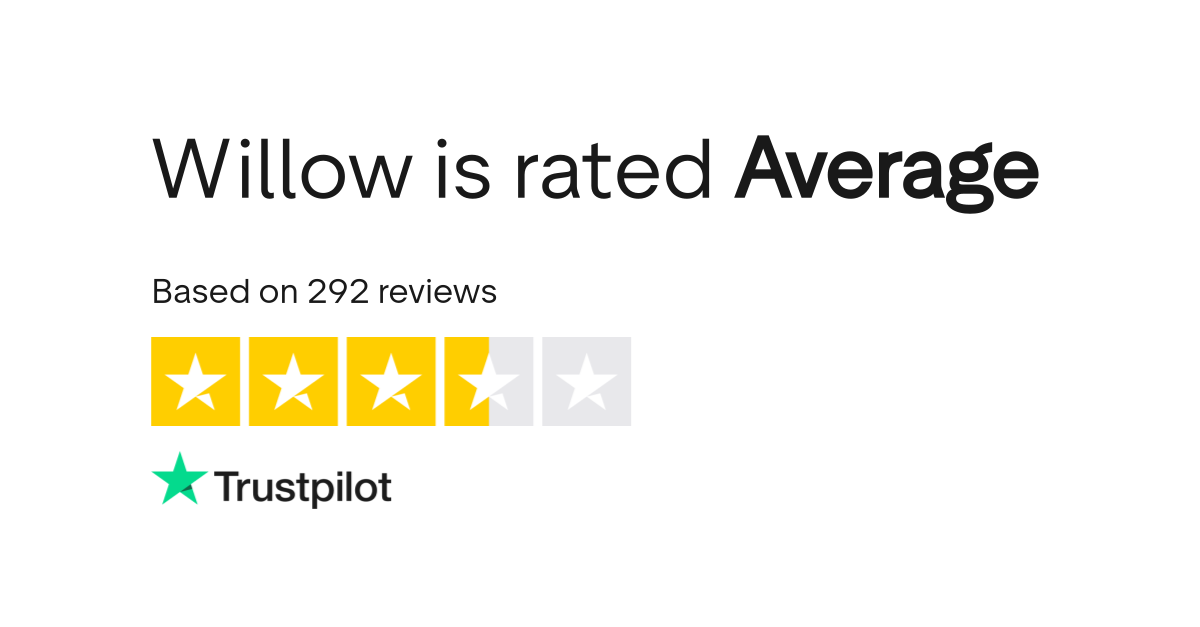 Willow Reviews | Read Customer Service Reviews of startwillow.com