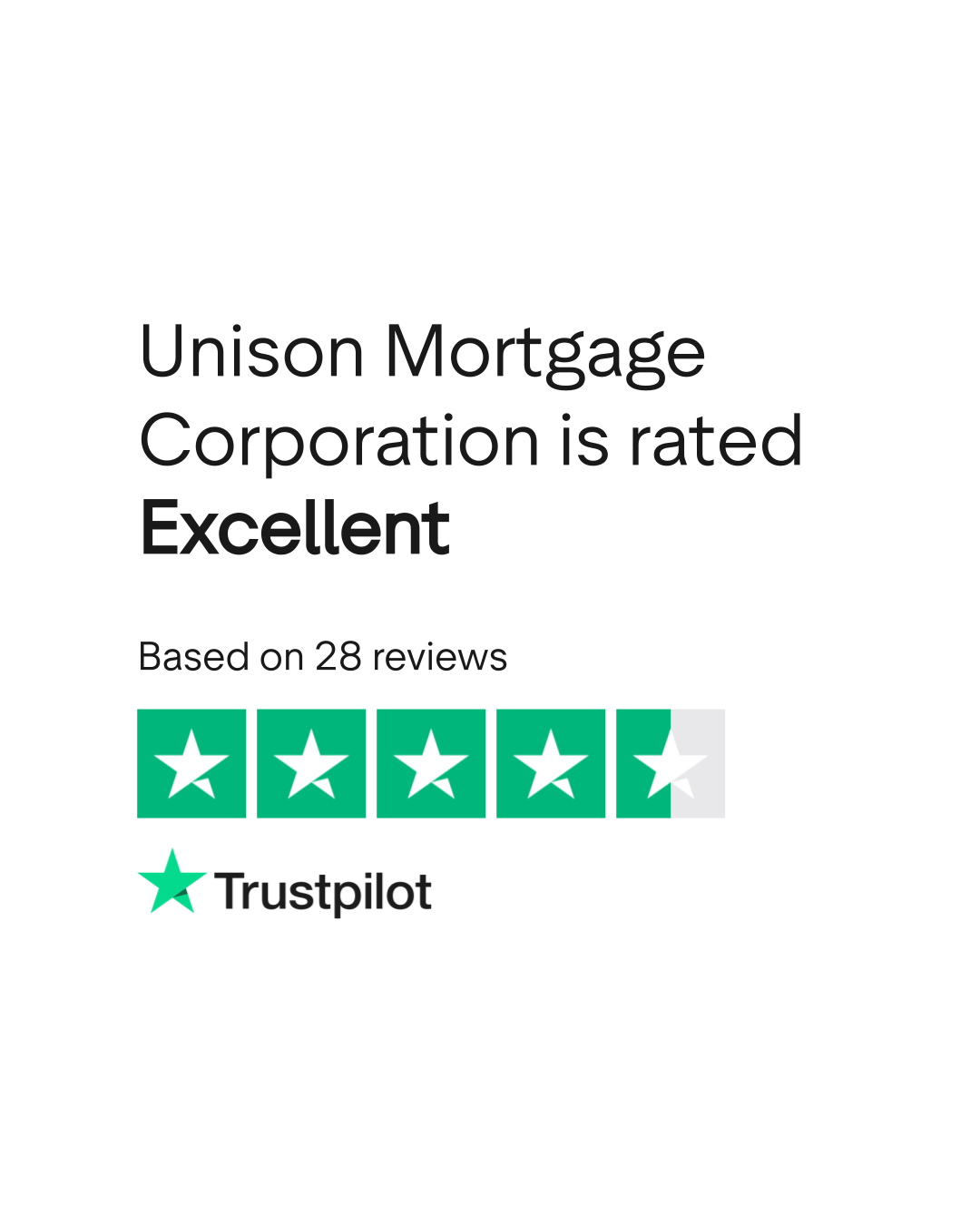 Unison Mortgage Corporation Reviews | Read Customer Service Reviews of ...