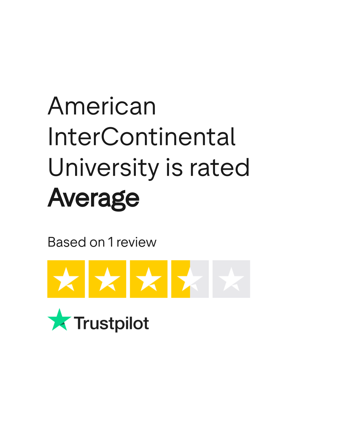 American InterContinental University Reviews | Read Customer Service ...