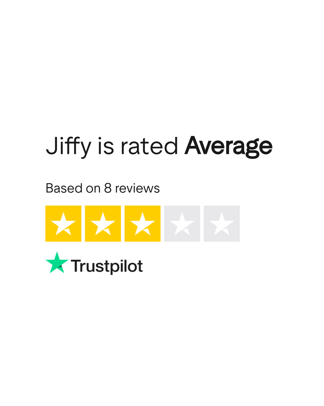 Jiffy Reviews | Read Customer Service Reviews of jiffy.com