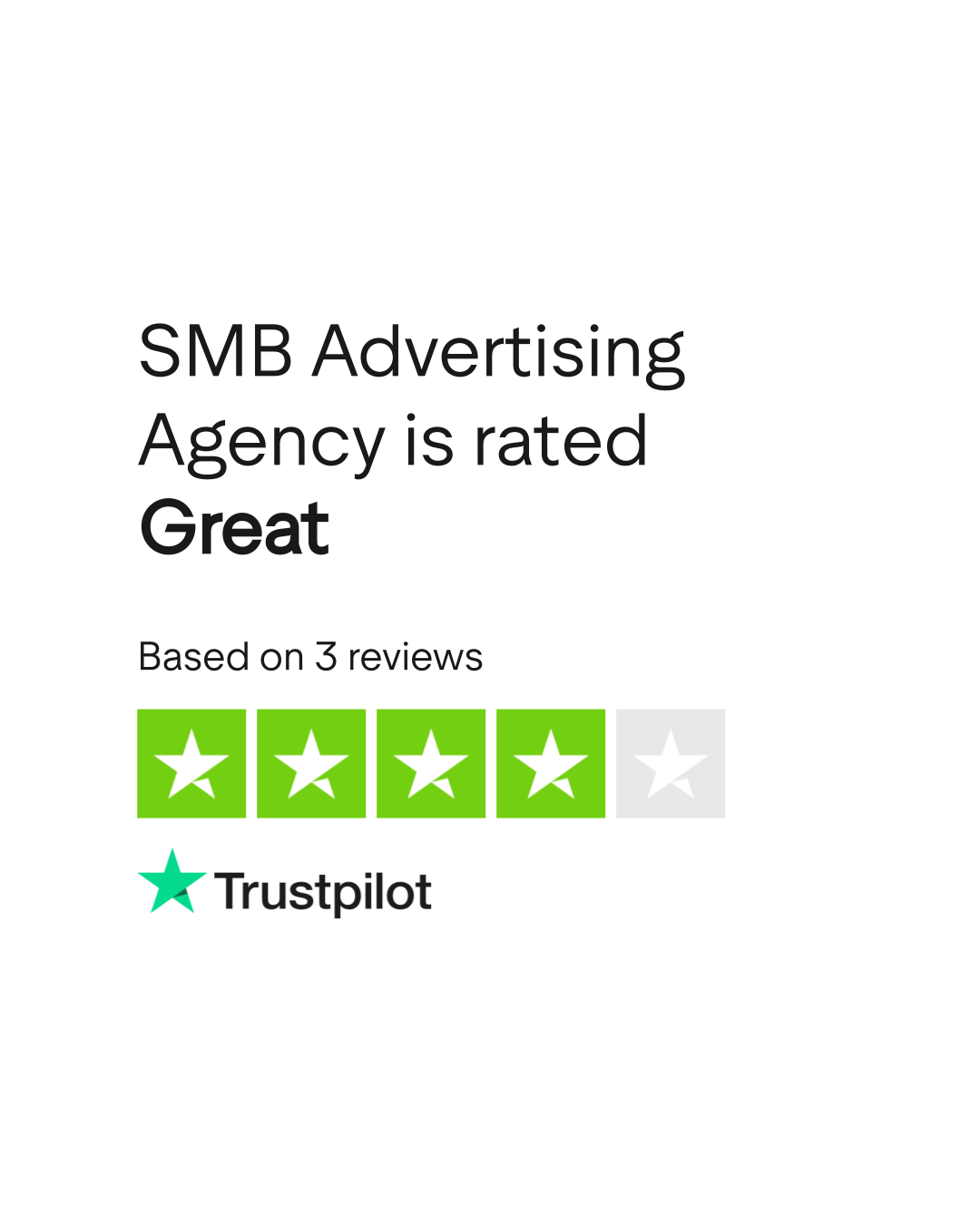 SMB Advertising Agency Reviews | Read Customer Service Reviews of smb ...