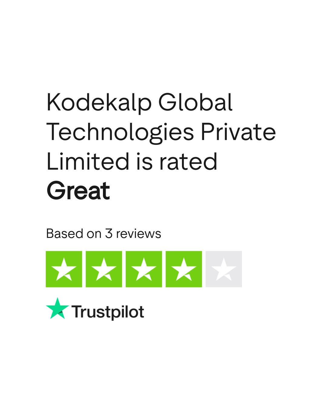 Kodekalp Global Technologies Private Limited Reviews | Read Customer Service Reviews of kodekalp.com