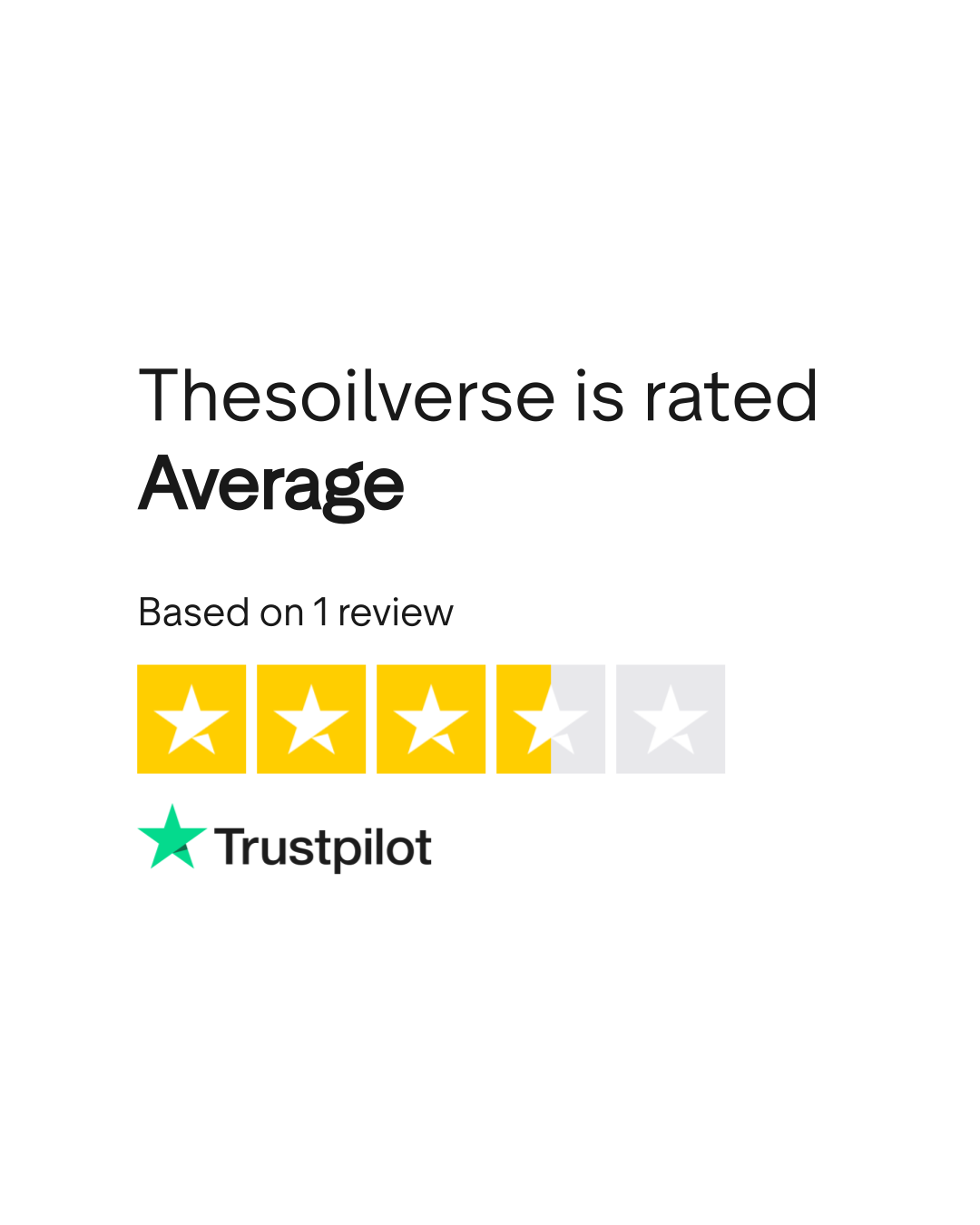 Thesoilverse Reviews | Read Customer Service Reviews of www ...