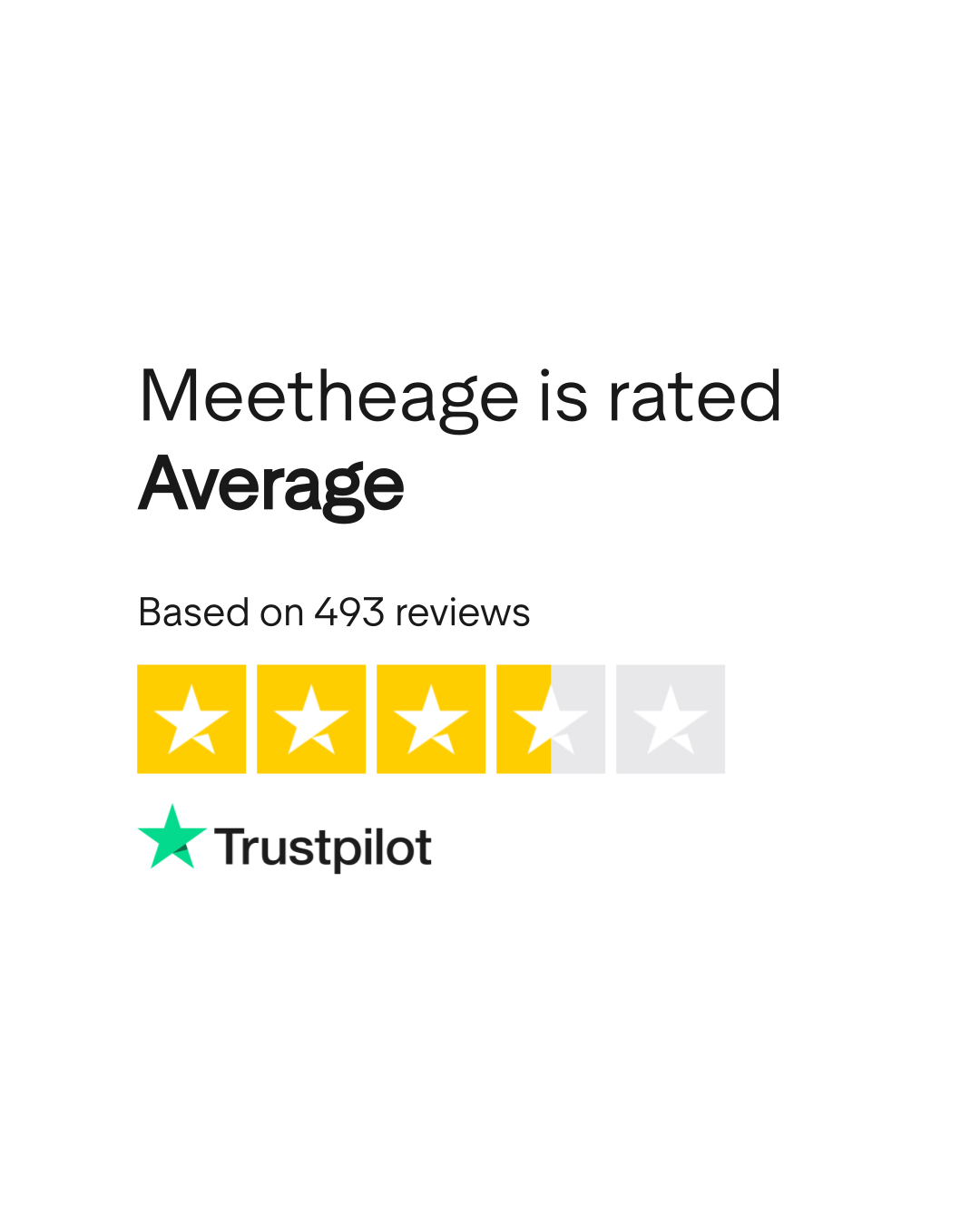 Meetheage Reviews | Read Customer Service Reviews of meetheage.com | 2 ...