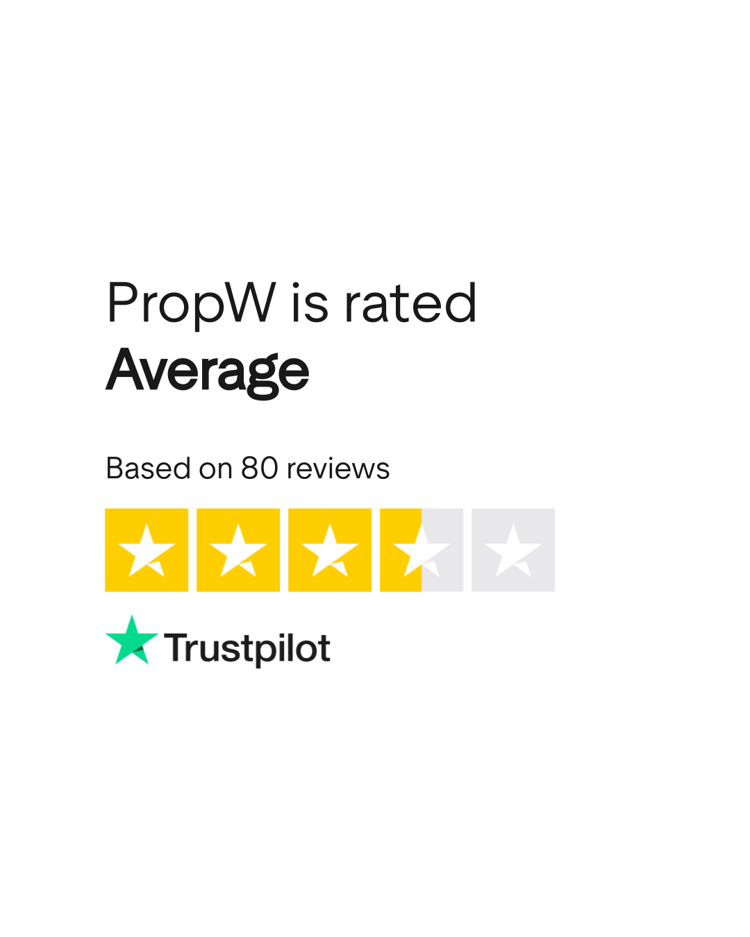PropW Reviews | Read Customer Service Reviews of propw.com