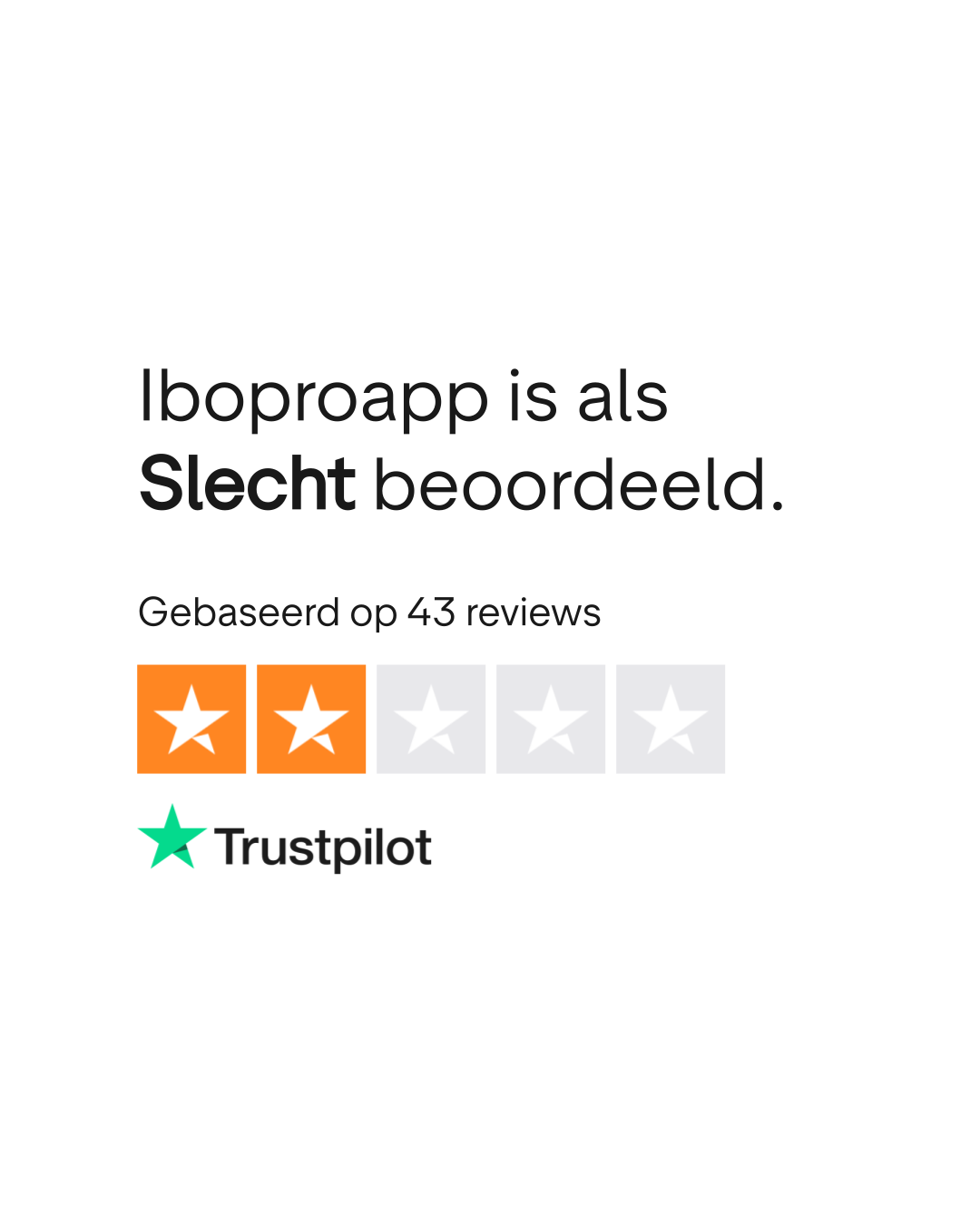 Iboproapp reviews | Bekijk consumentenreviews over iboproapp.com