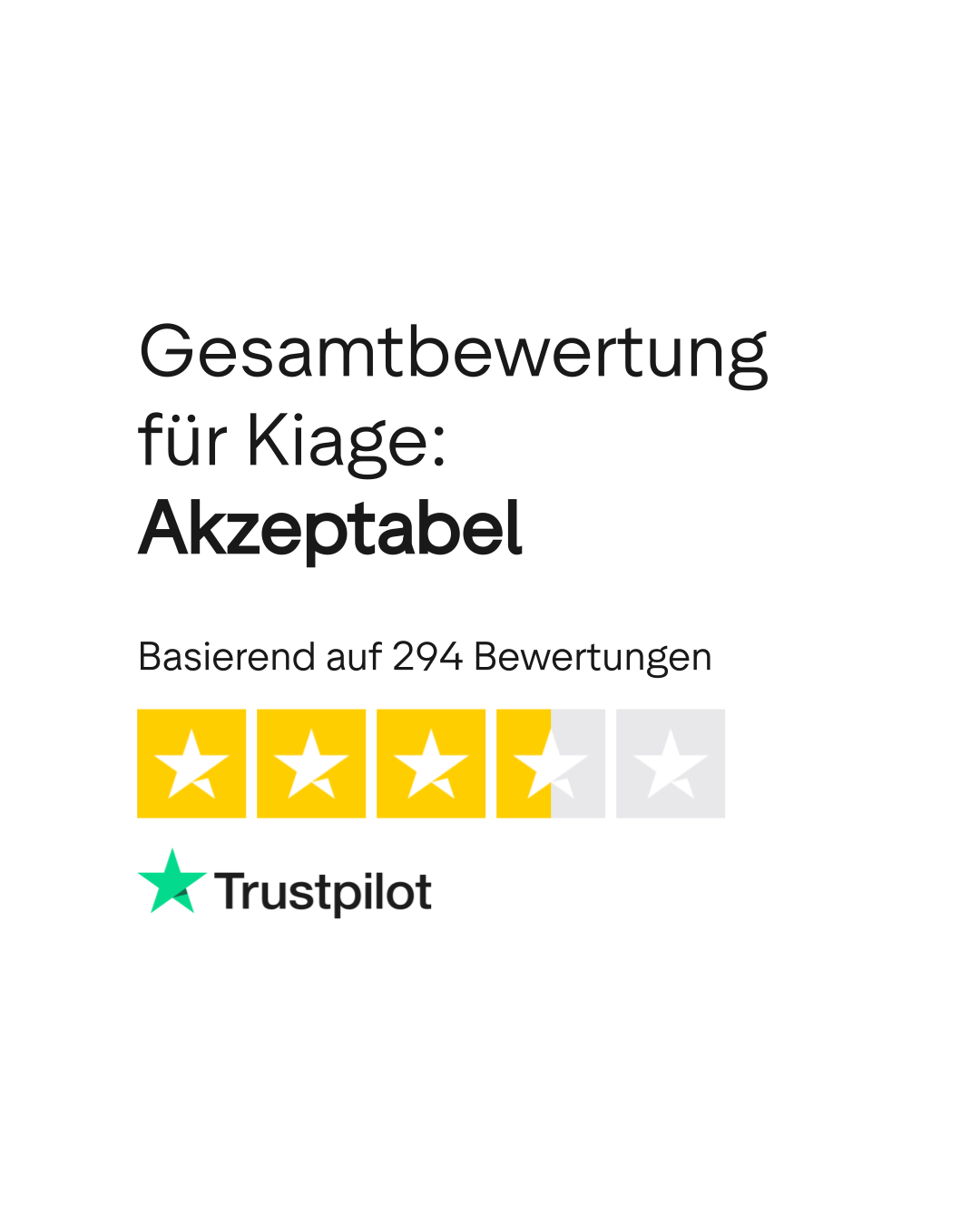 Bewertungen zu Kiage | Lesen Sie Kundenbewertungen zu kiage.de