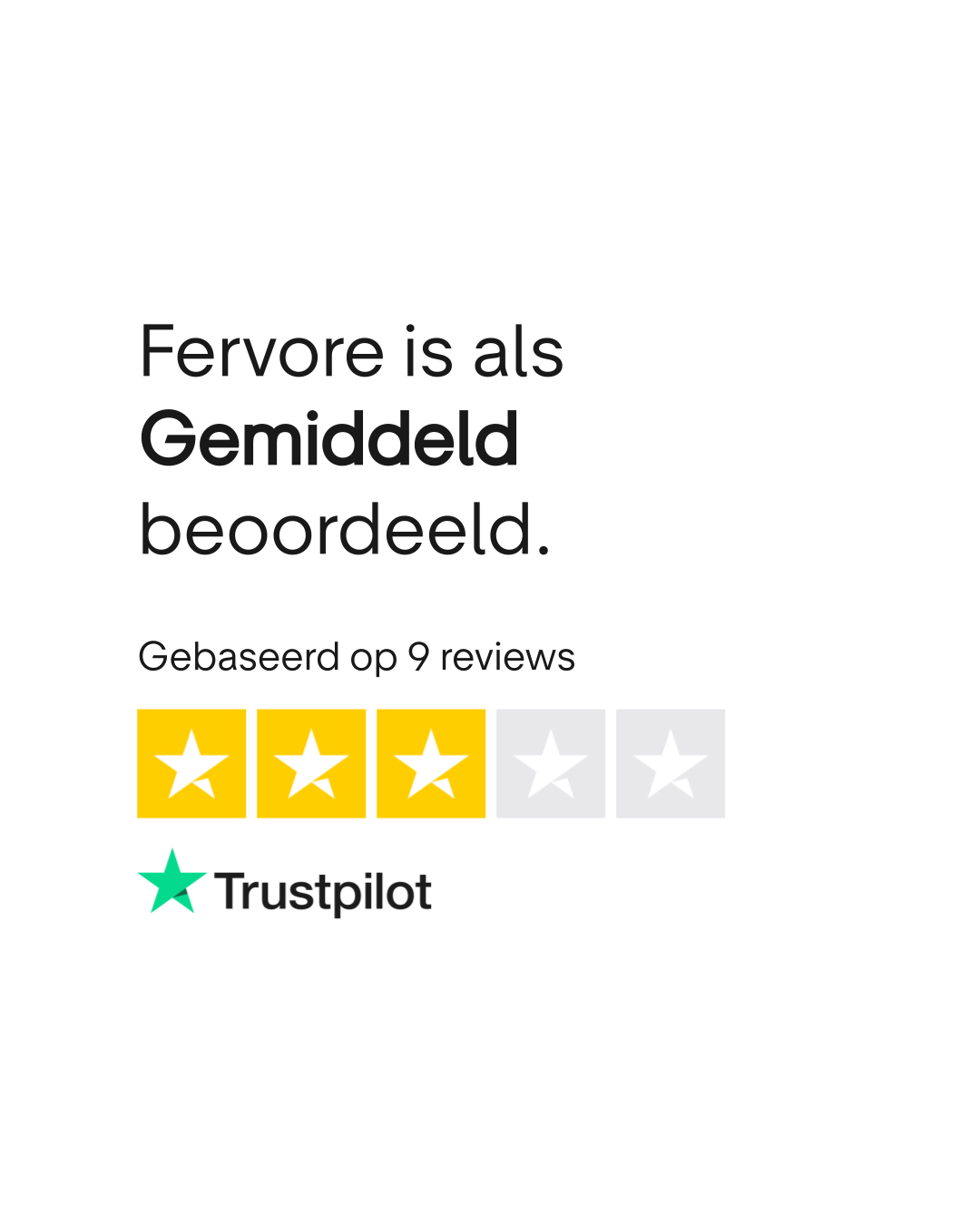 Fervore reviews | Bekijk consumentenreviews over fervore.nl