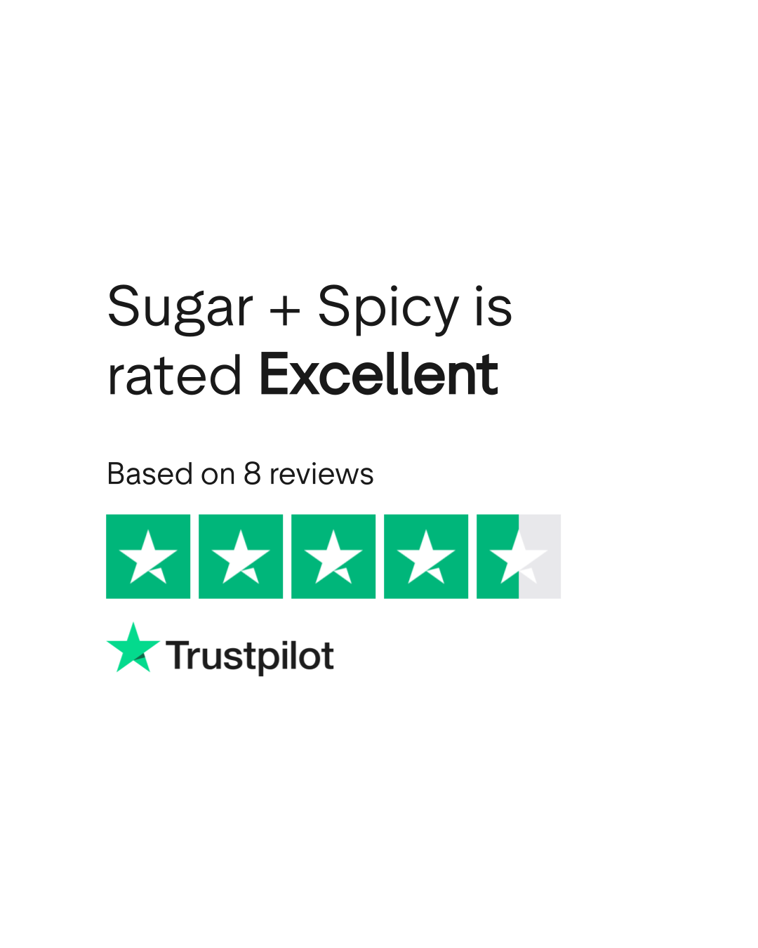 Sugar + Spicy Reviews | Read Customer Service Reviews of sugar-spicy.com