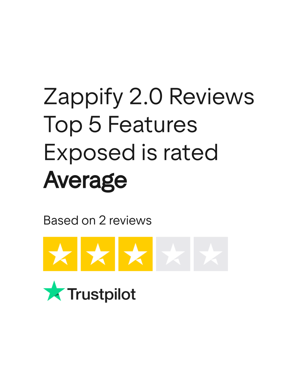 Zappify 2.0 Reviews Top 5 Features Exposed Reviews | Read Customer ...
