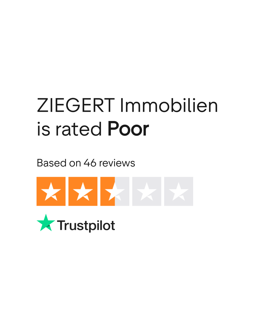 ZIEGERT Immobilien Reviews | Read Customer Service Reviews of ziegert ...