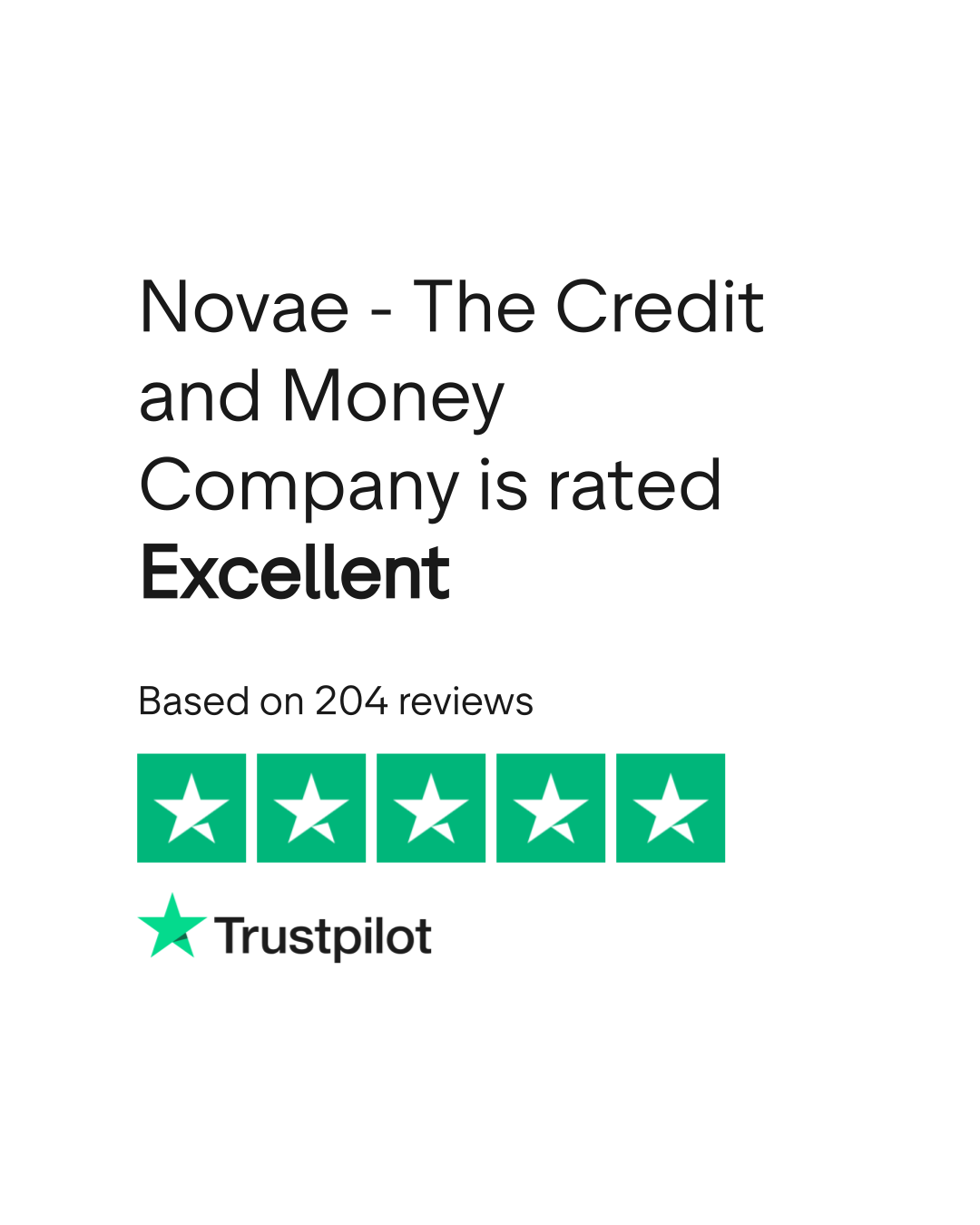 Novae - The Credit and Money Company Reviews | Read Customer Service Reviews of novaemoney.com