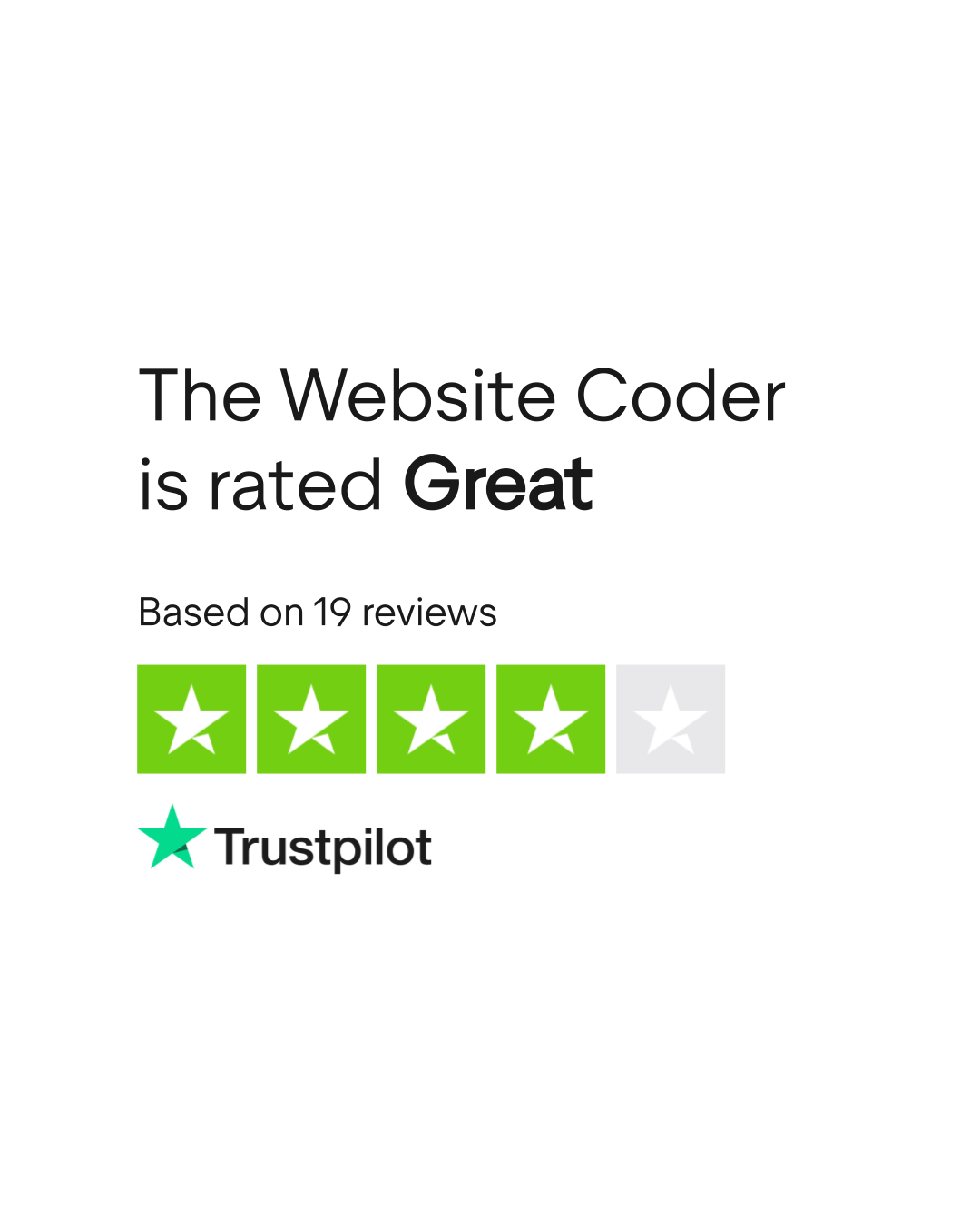 The Website Coder Reviews | Read Customer Service Reviews of thewebsitecoder.com