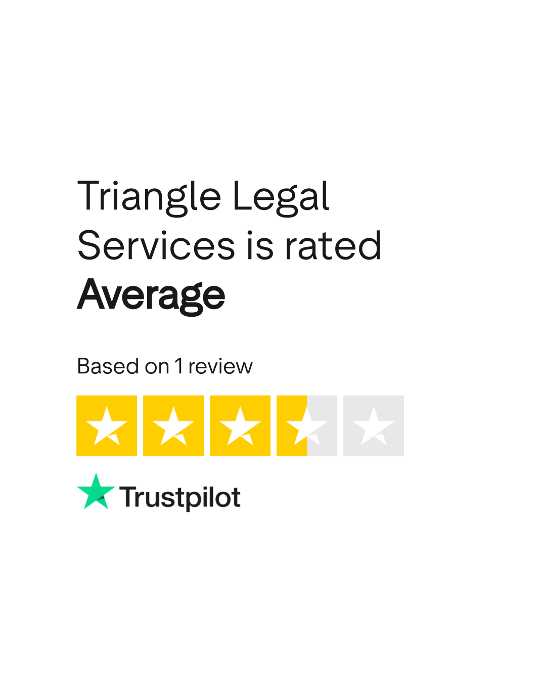 Triangle Legal Services Reviews | Read Customer Service Reviews of ...