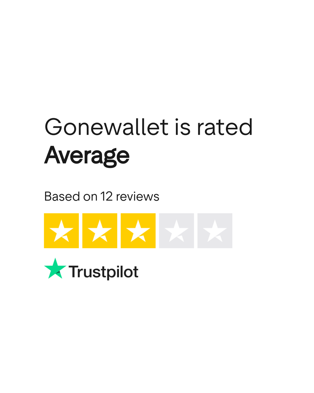 Gonewallet Reviews | Read Customer Service Reviews of gonewallet.com