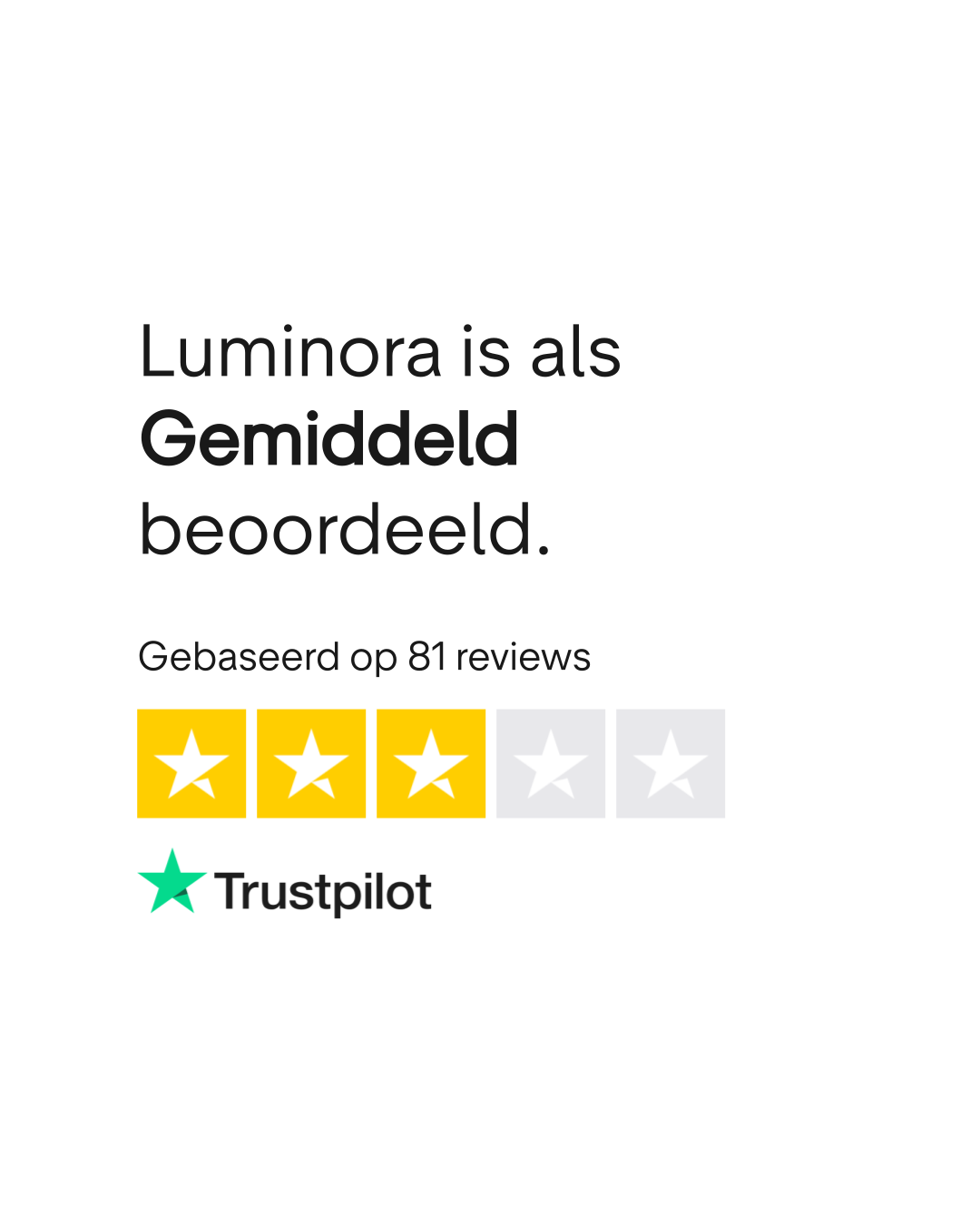 Luminora reviews | Bekijk consumentenreviews over luminora.nl