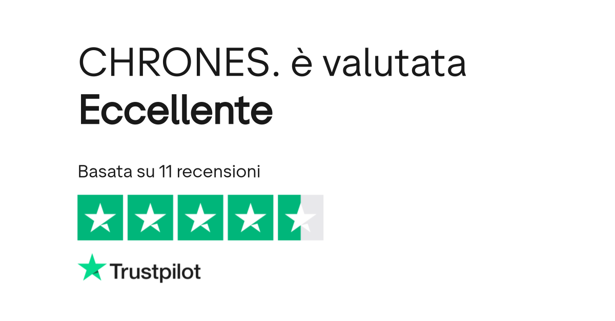 CHRONES. | Leggi le recensioni dei servizi di chrones.eu