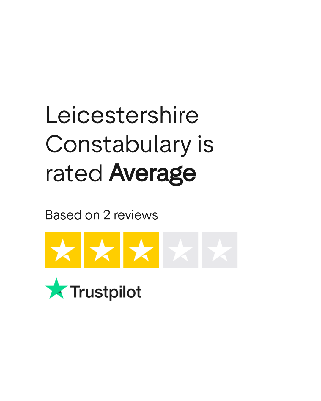 Leicestershire Constabulary Reviews | Read Customer Service Reviews of ...