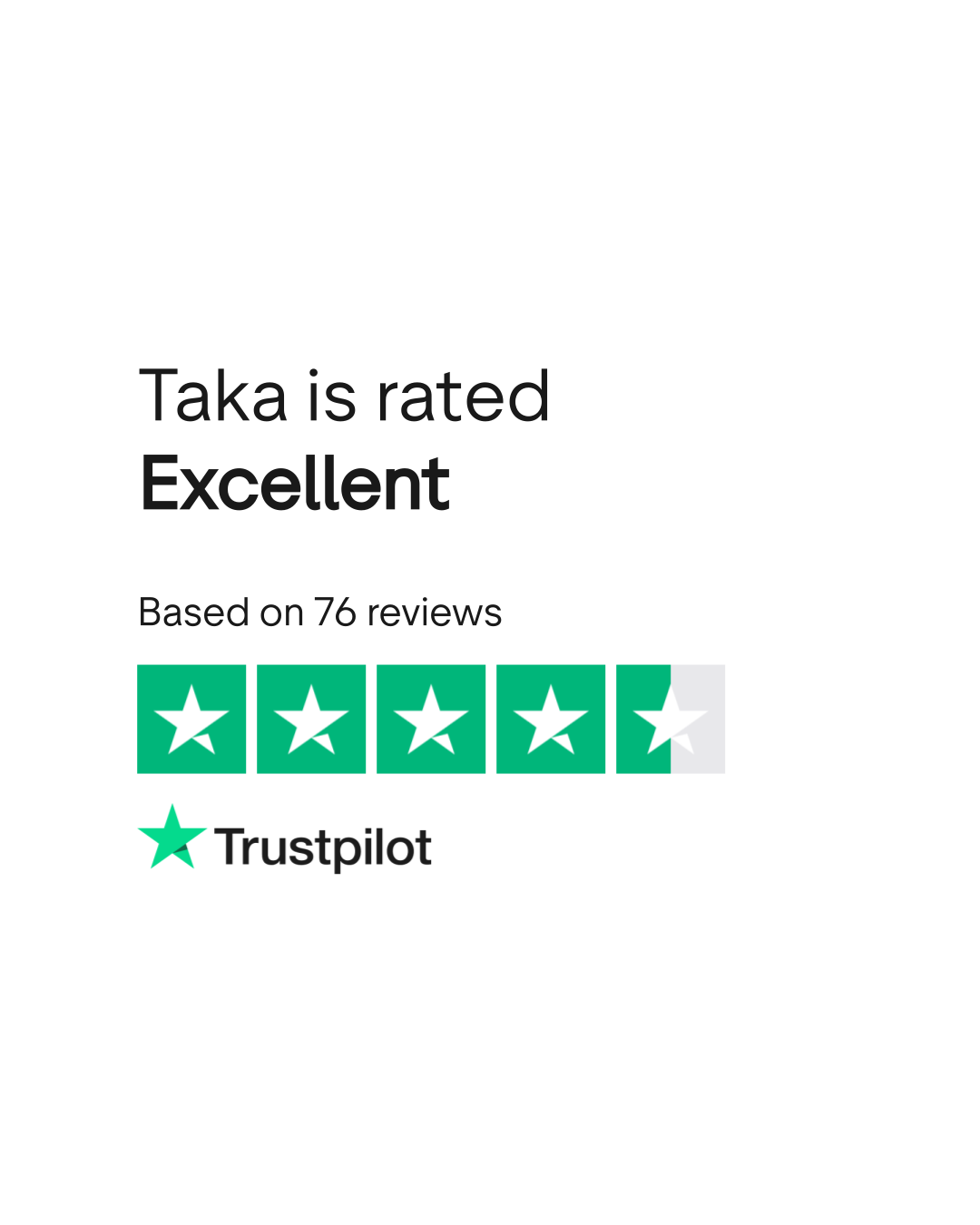 Taka Reviews | Read Customer Service Reviews of taka.io