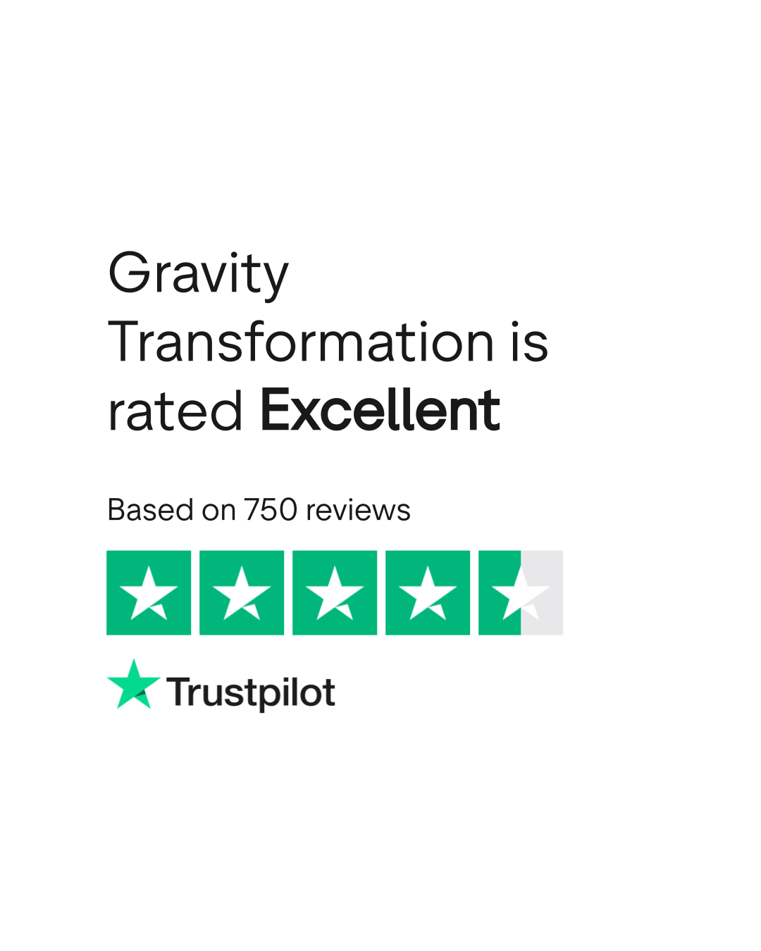 Gravity Transformation Reviews | Read Customer Service Reviews of ...