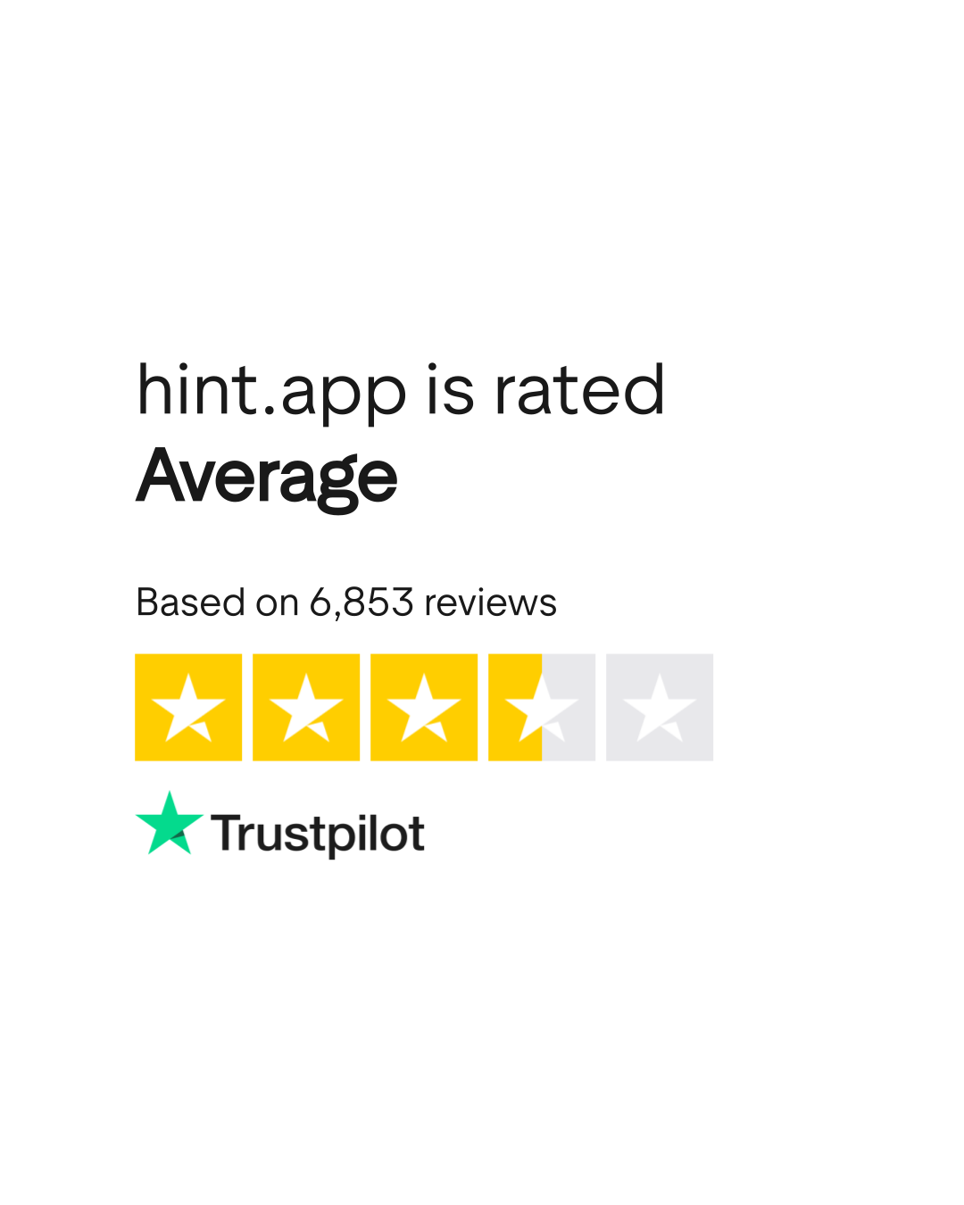 hint.app Reviews | Read Customer Service Reviews of hint.app