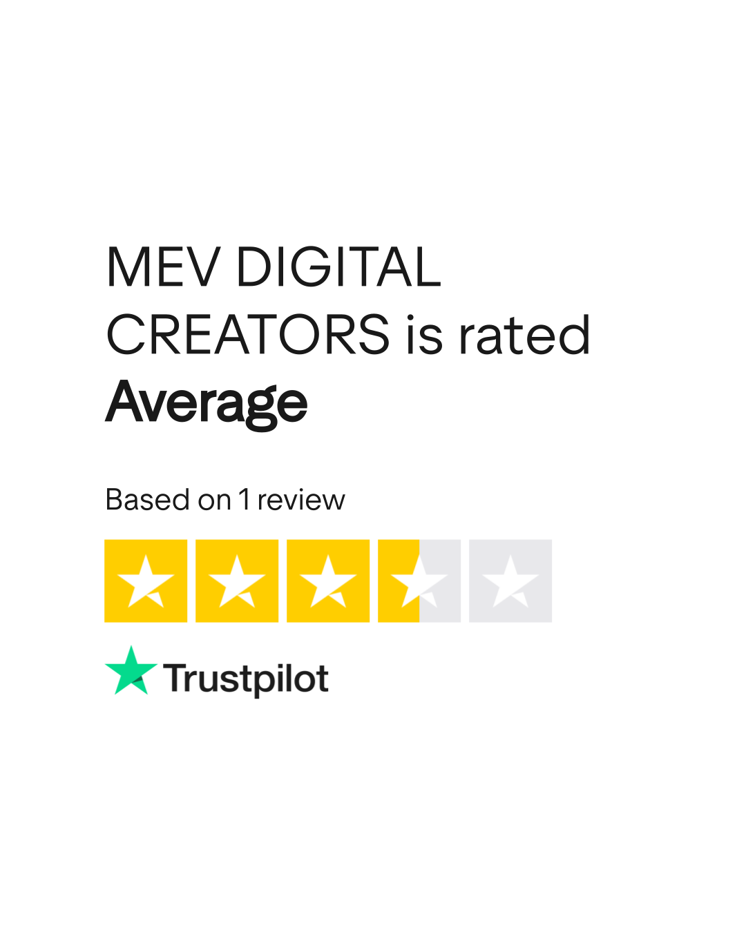 MEV DIGITAL CREATORS Reviews | Read Customer Service Reviews of ...
