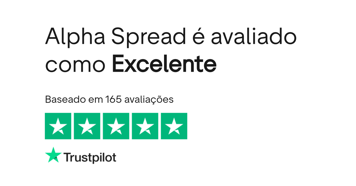 Avaliações sobre Alpha Spread | Leia as avaliações sobre o Atendimento ...