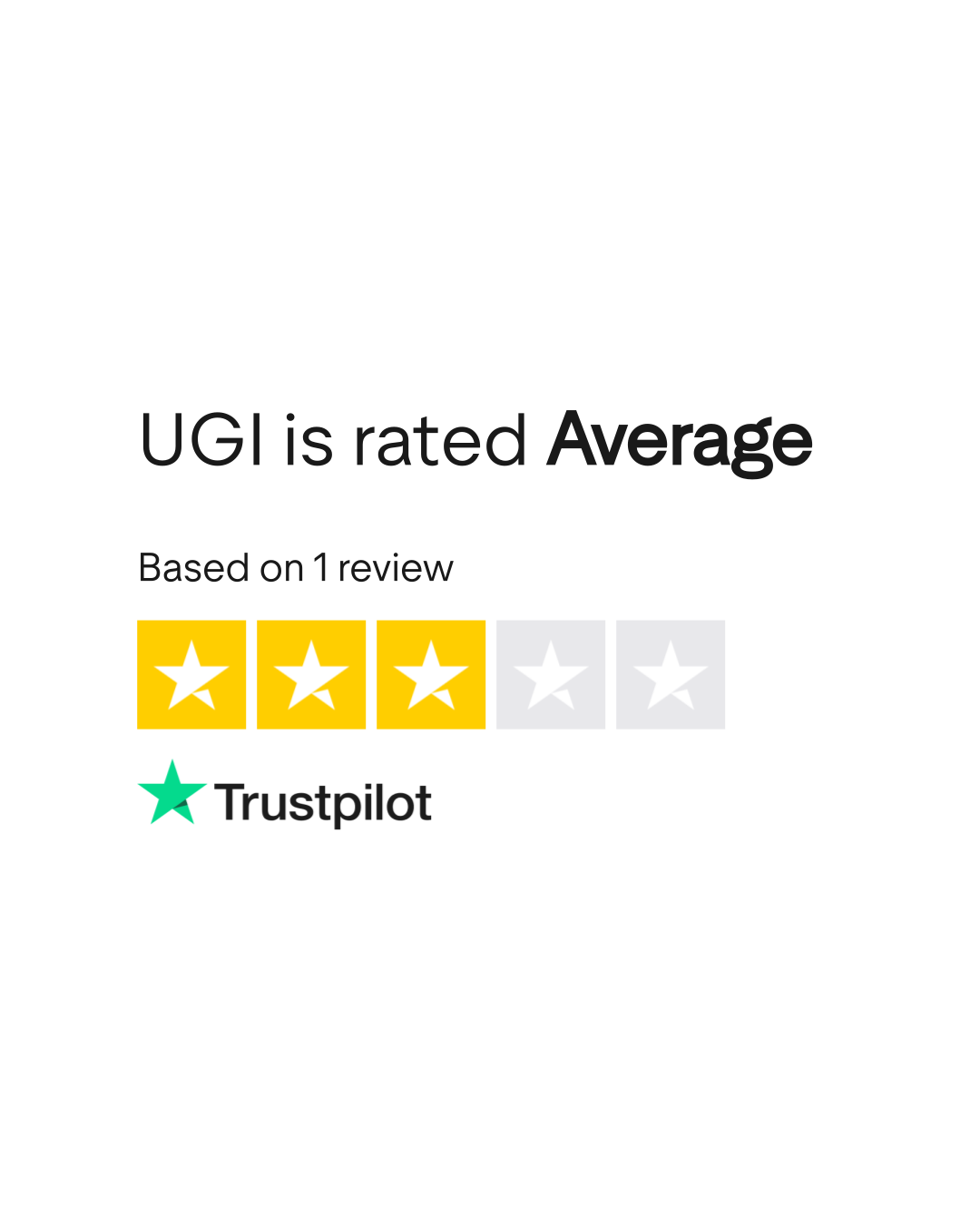 UGI Reviews | Read Customer Service Reviews of ugi.com