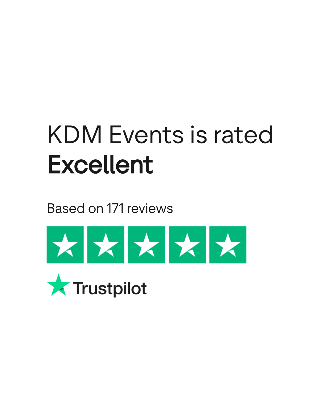 KDM Events Reviews | Read Customer Service Reviews of kdmevents.co.uk
