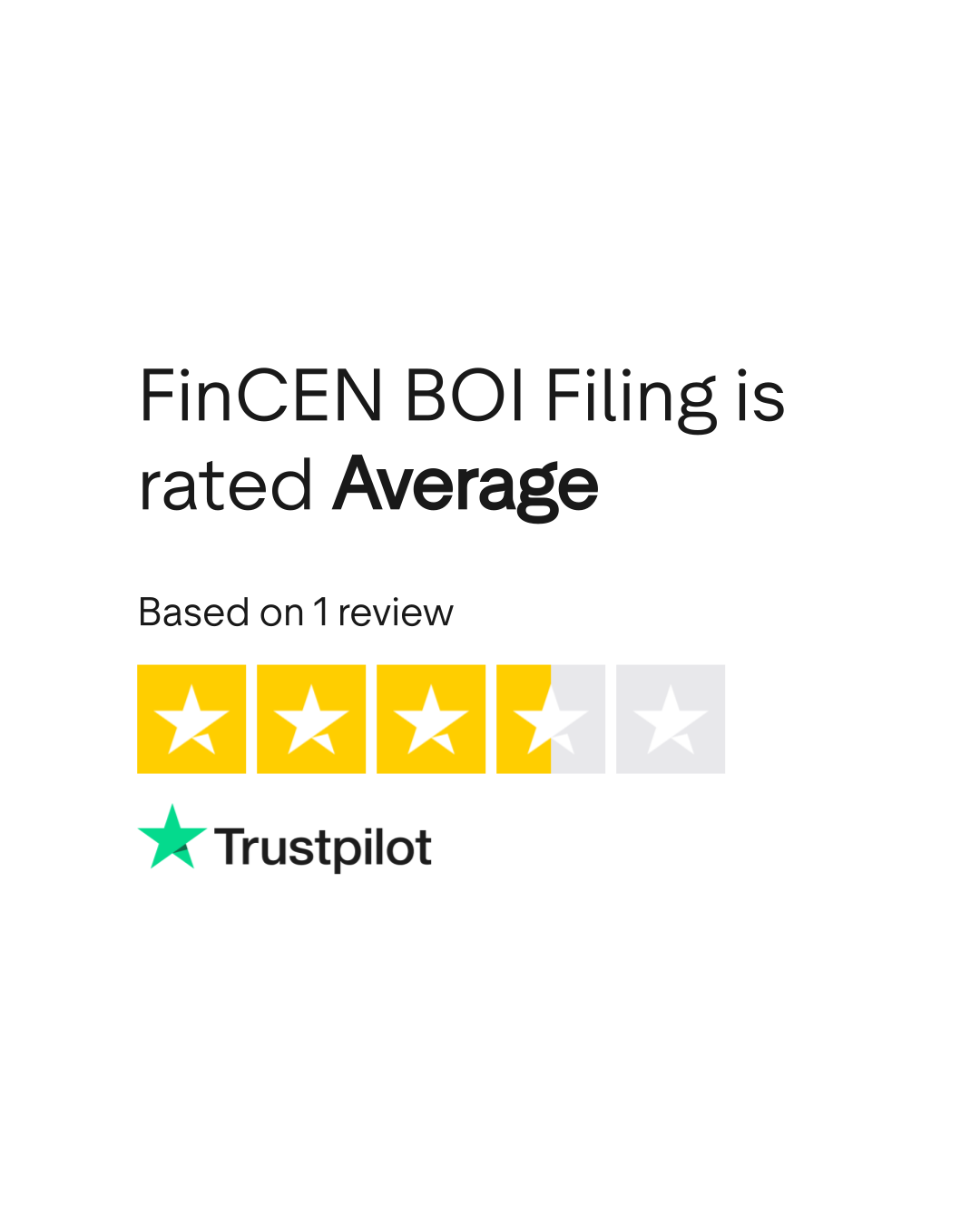FinCEN BOI Filing Reviews | Read Customer Service Reviews of ...