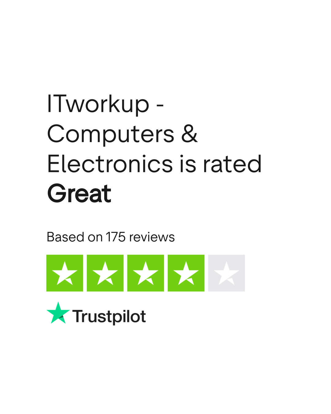 ITworkup - Computers & Electronics Reviews | Read Customer Service ...