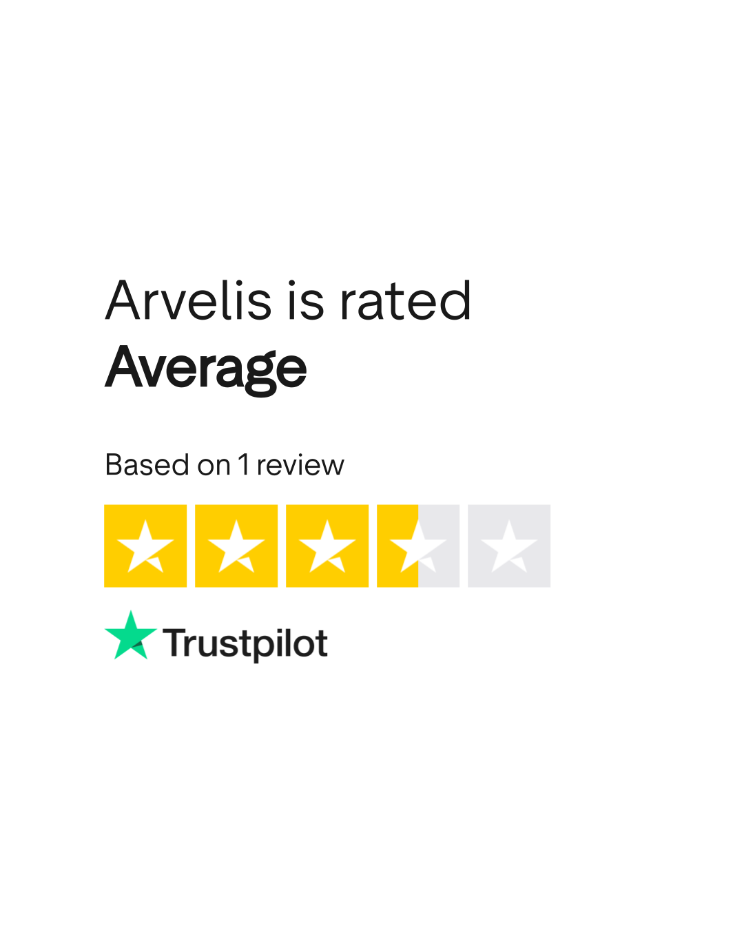 Arvelis Reviews | Read Customer Service Reviews of arvelis.com